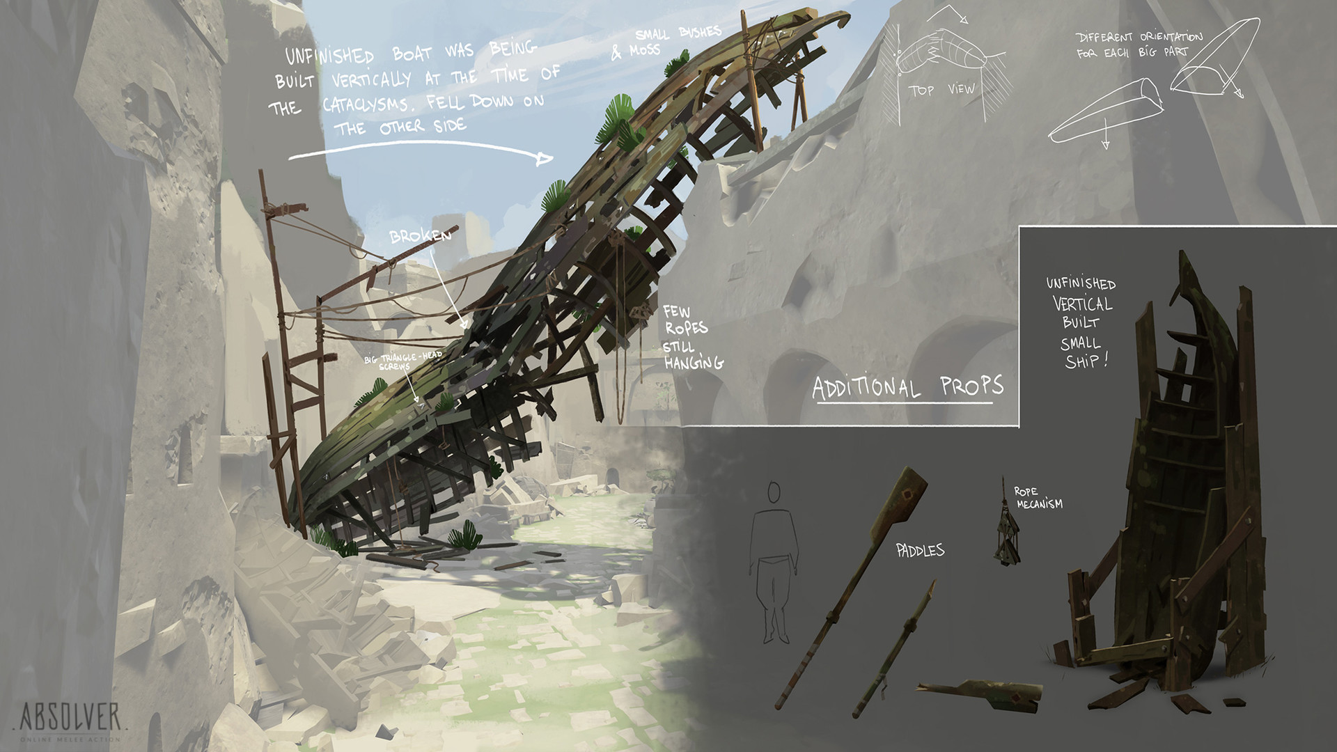 Michel Donze - Absolver - East Side of Raslan City Sketches