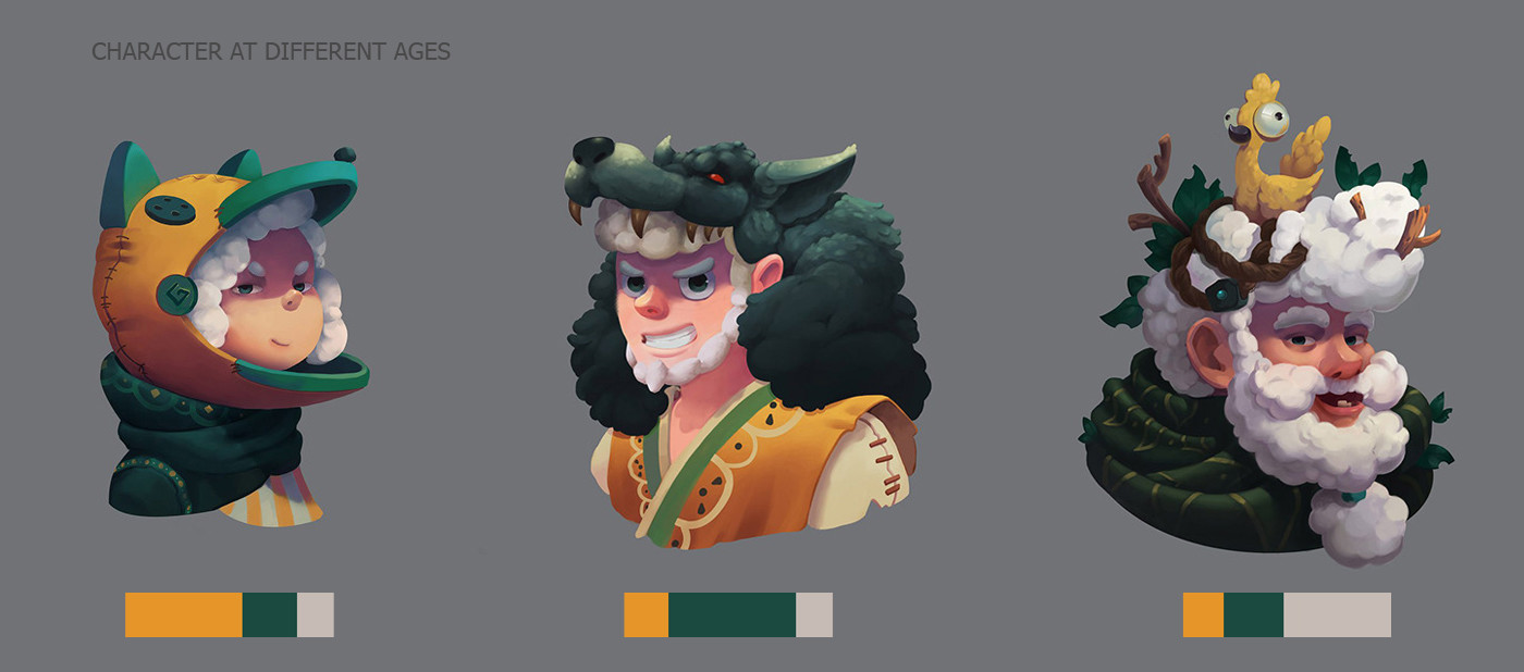 ArtStation - Character at different ages