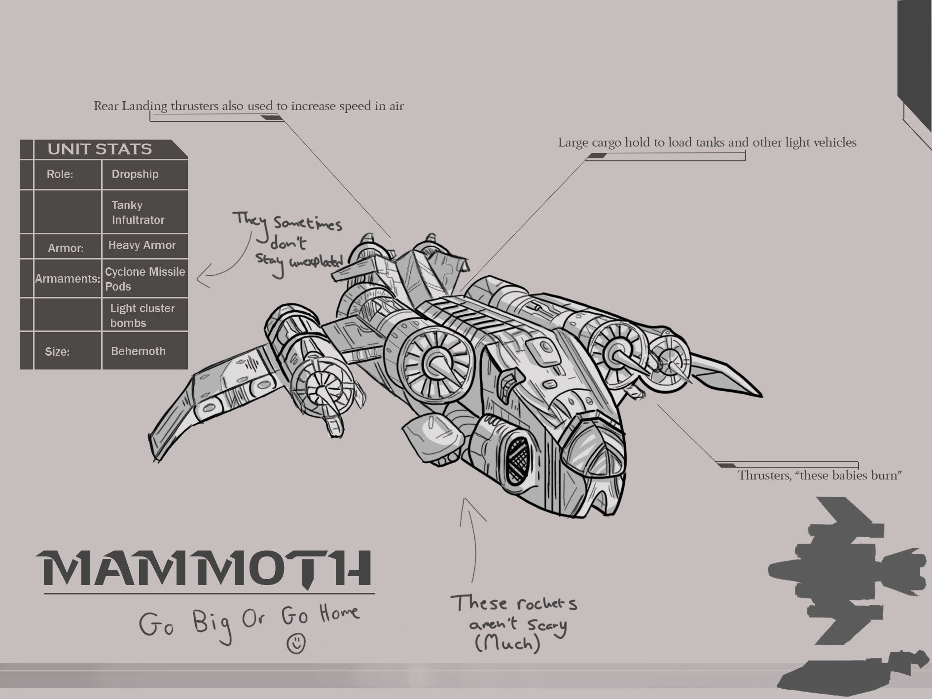 ArtStation - vehicle design project (Starcraft Drop ship)