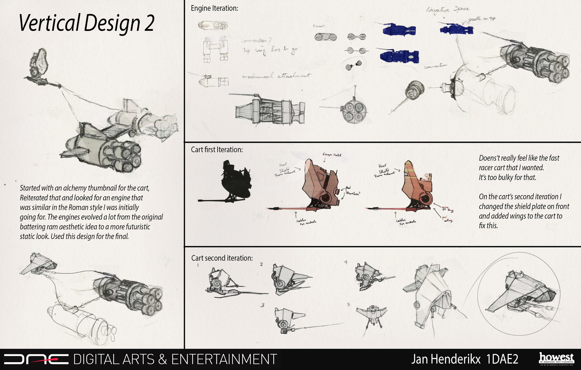Jan Henderikx - Custom Pod Racer - PreProduction