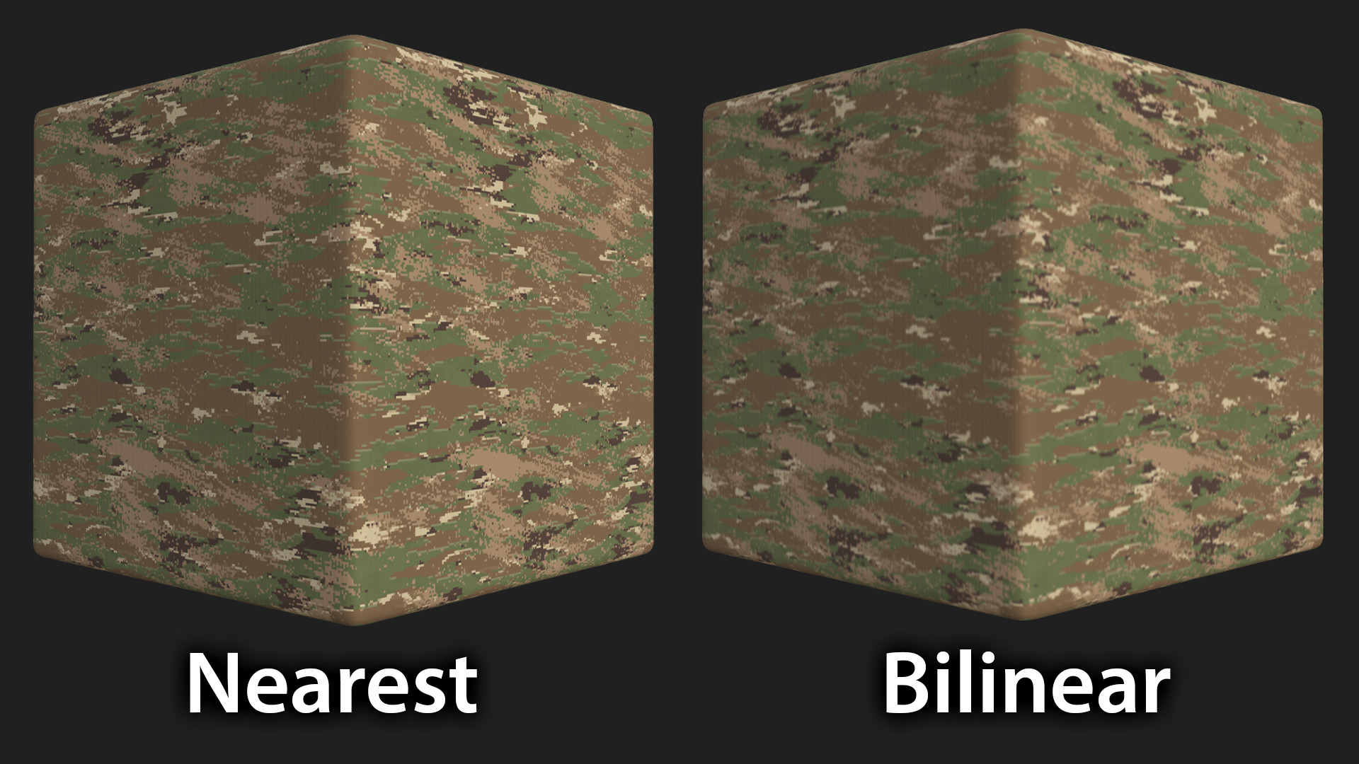 Procedural Digital Camo Pattern Tutorial — Substance Designer by Tingyu ...
