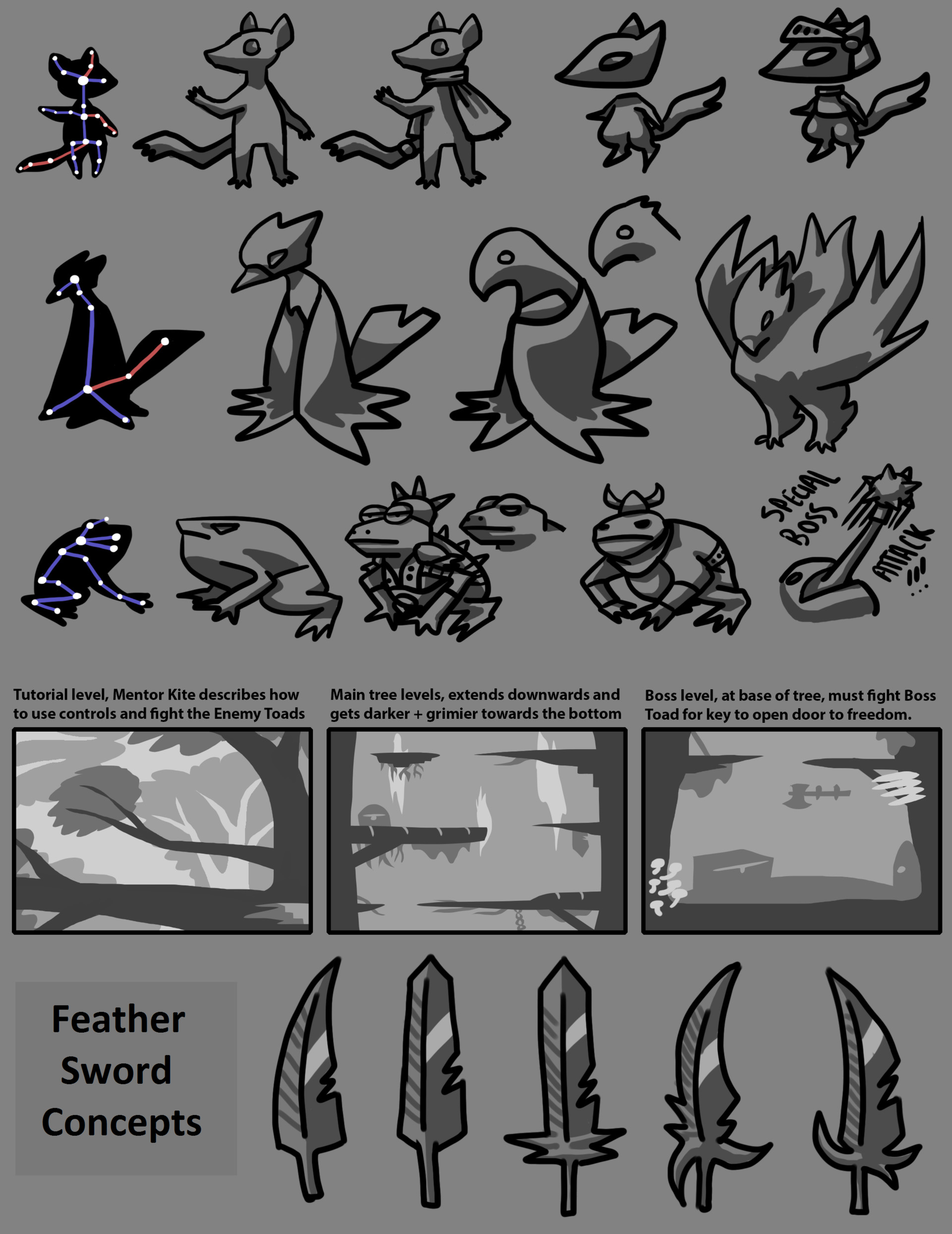 Charlie Dafforn - Cane Bane (Character)