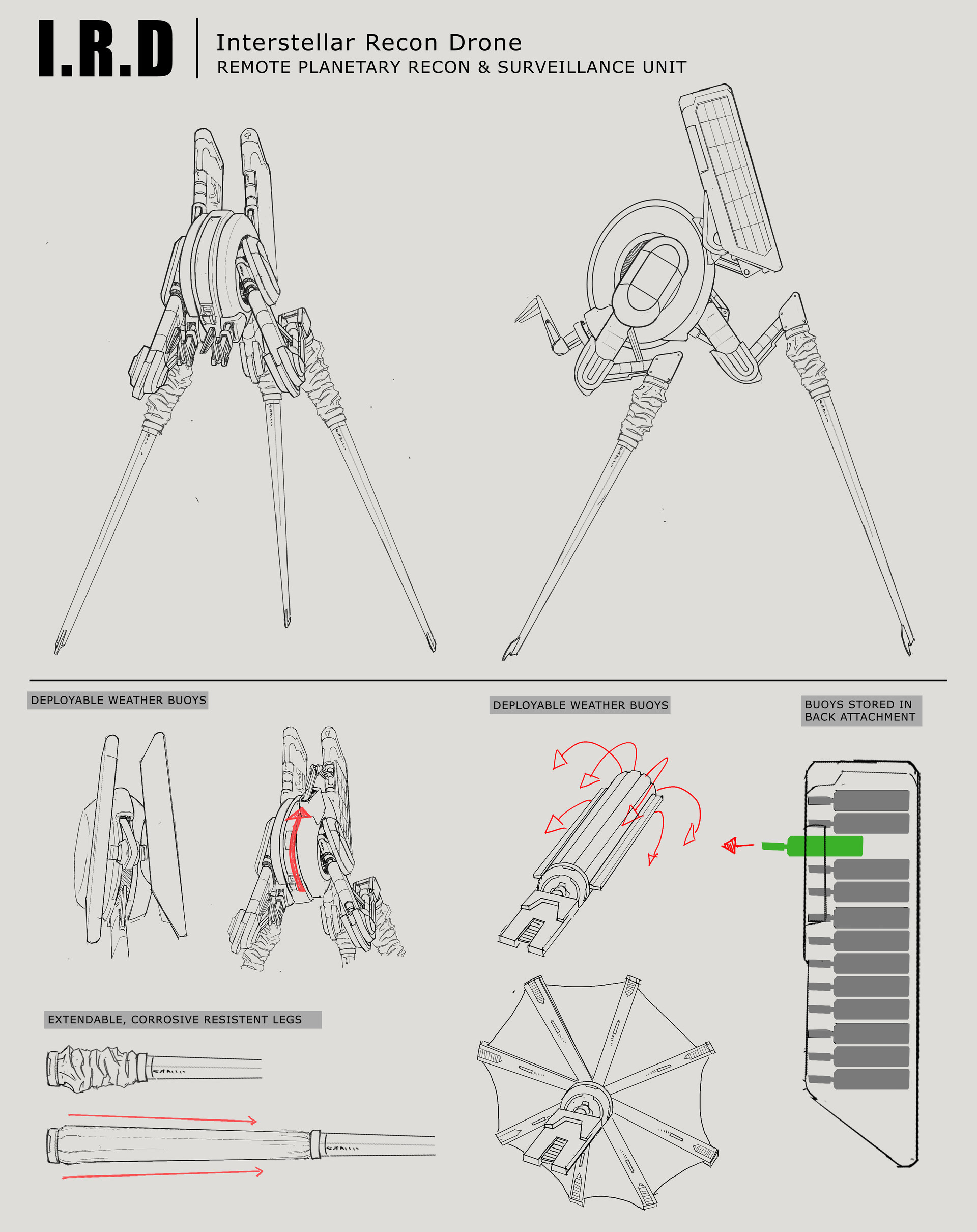 ArtStation - IRD - Turn and Specs