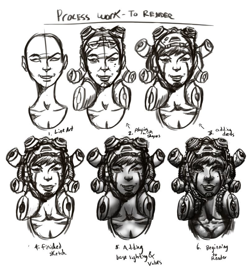 ArtStation - WorkFlow Part.1 and 2