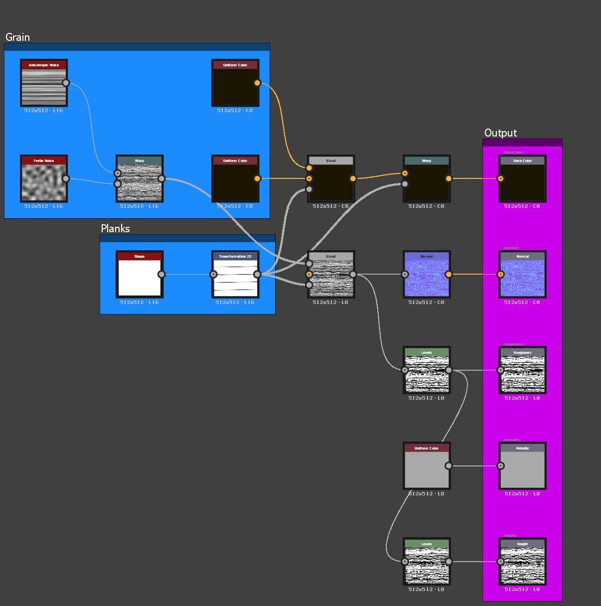 ArtStation - BLOCKS AND CUBES