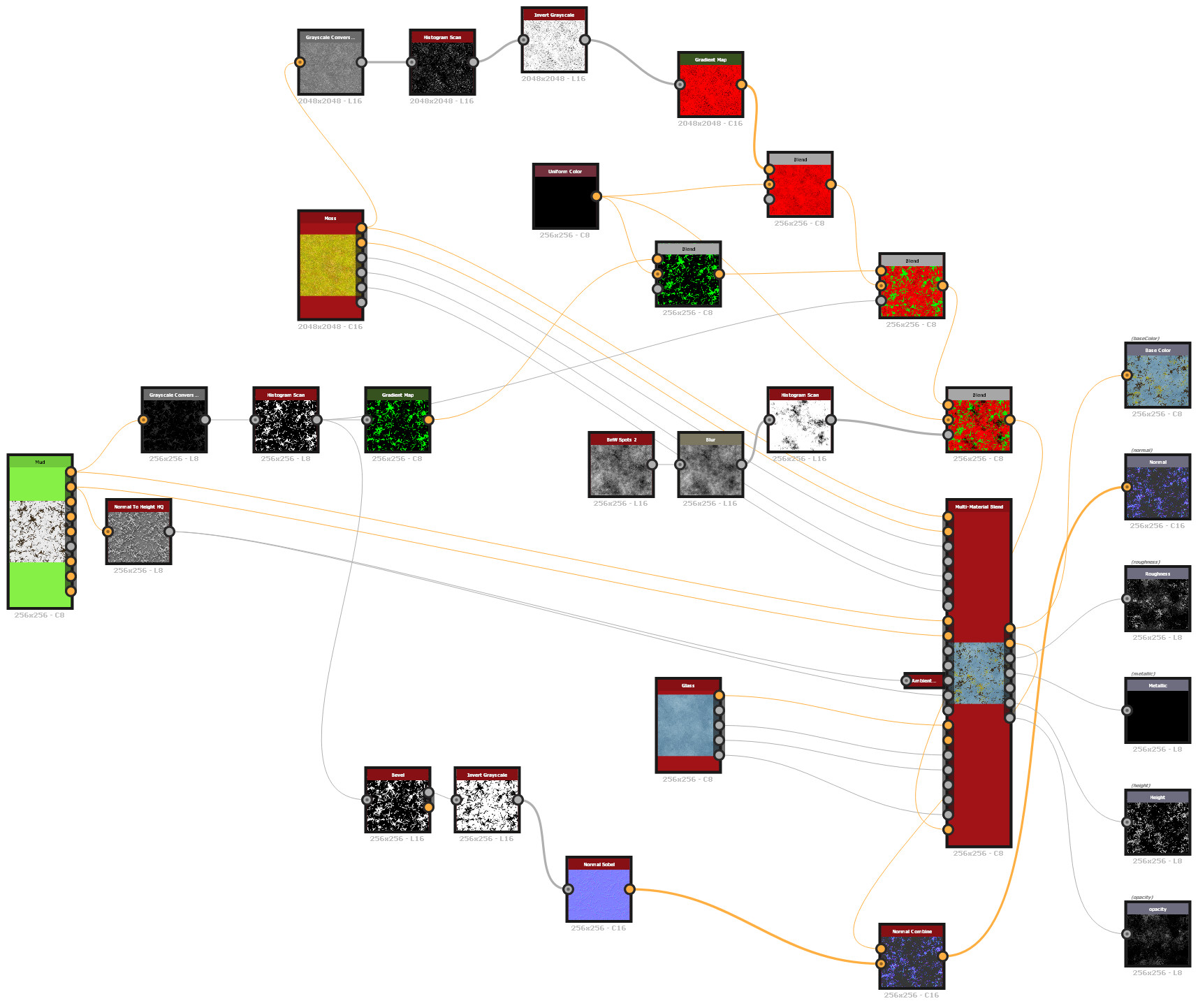 Chris Hendrickson - Ellis Island Hallway