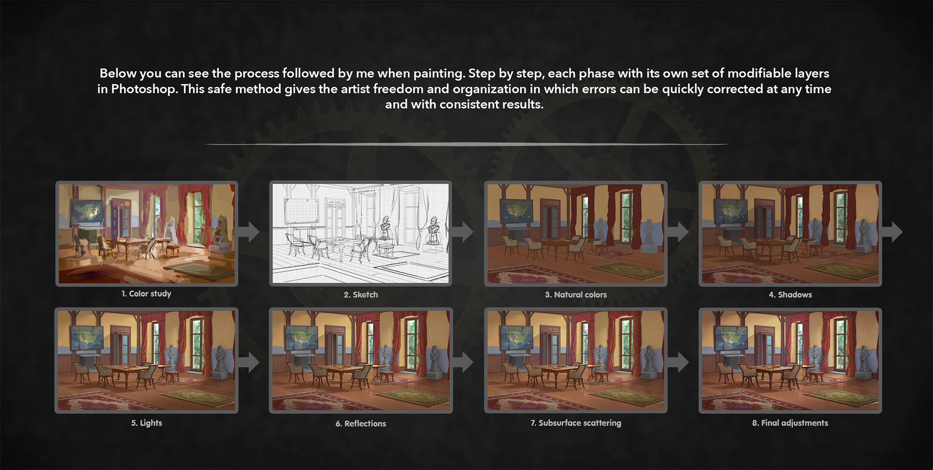 Bru Frasca - Complete Art Book - Railway Empire (2018)