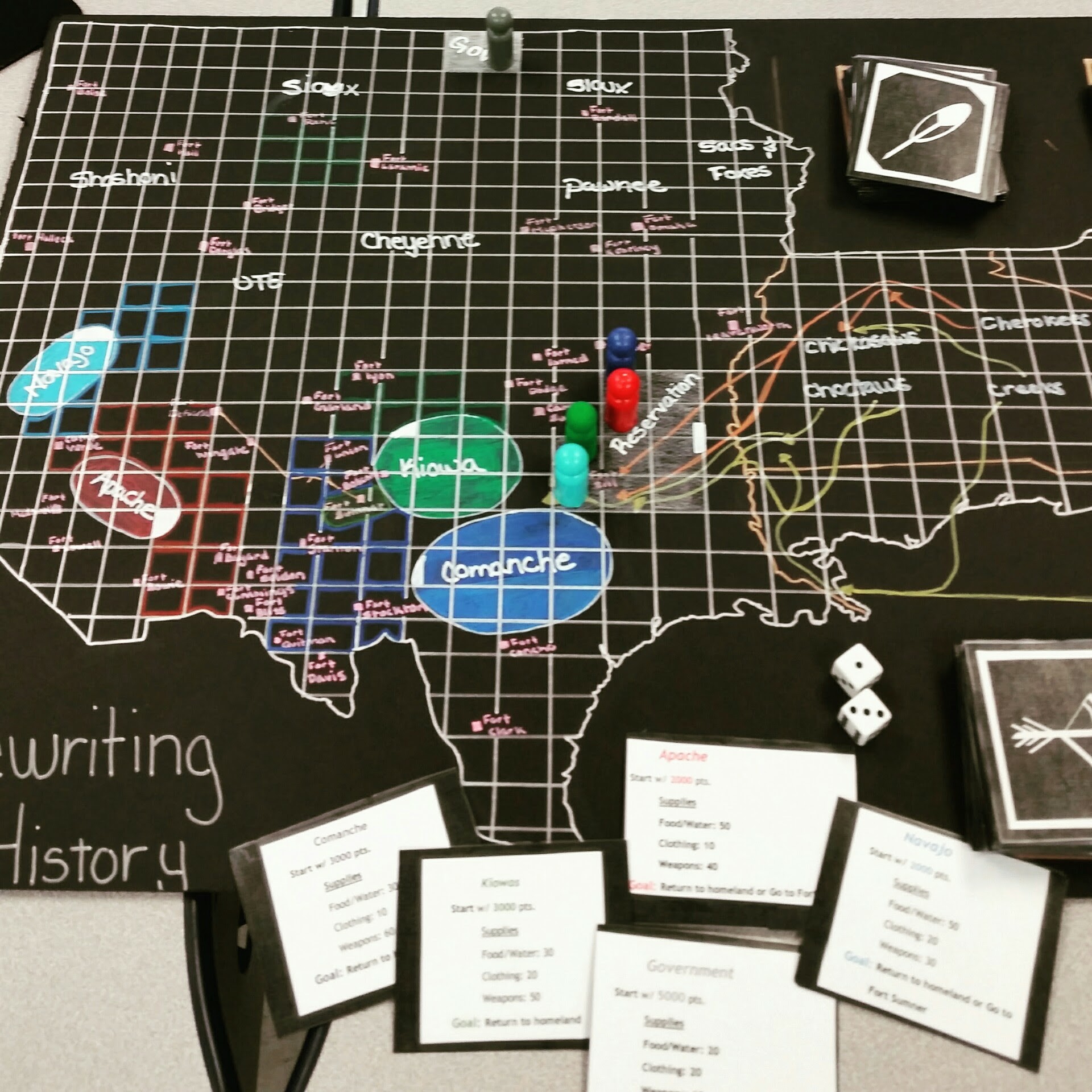 ArtStation - Rewriting History board game