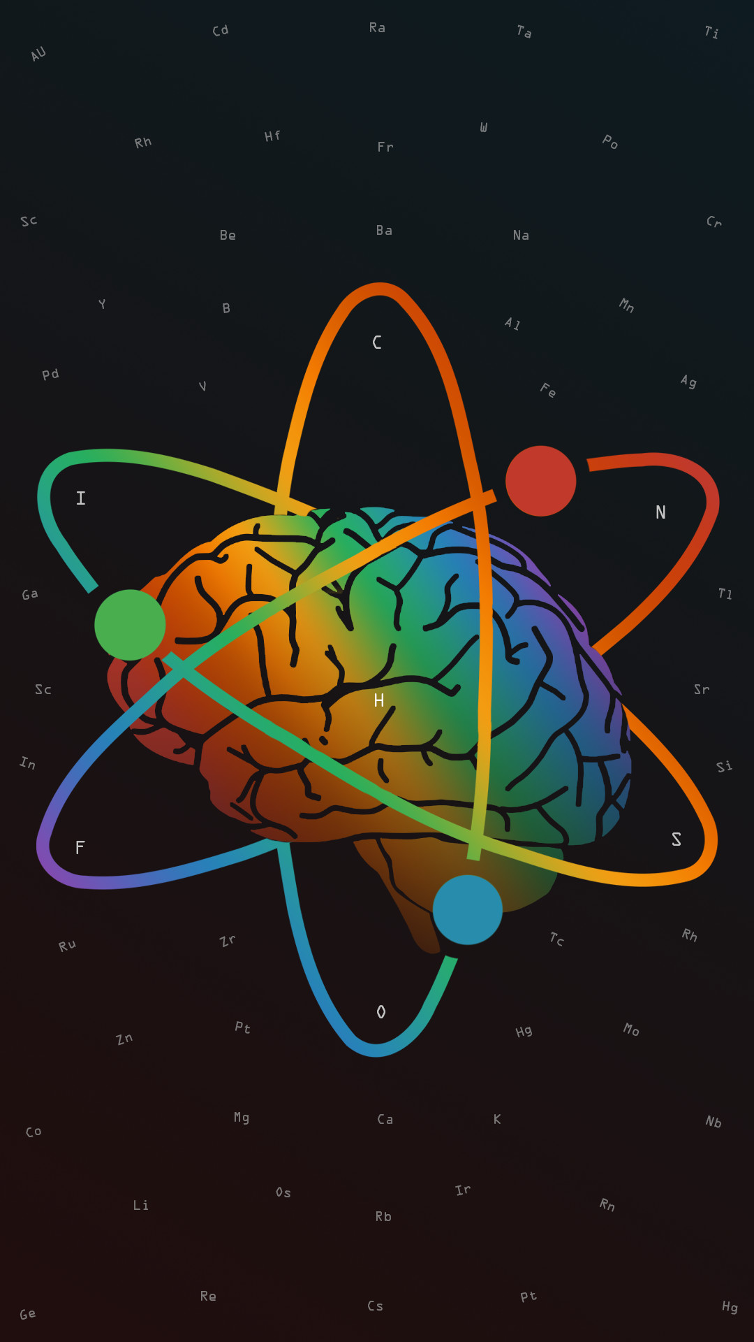 ArtStation - Brain Science theme (Periodic)
