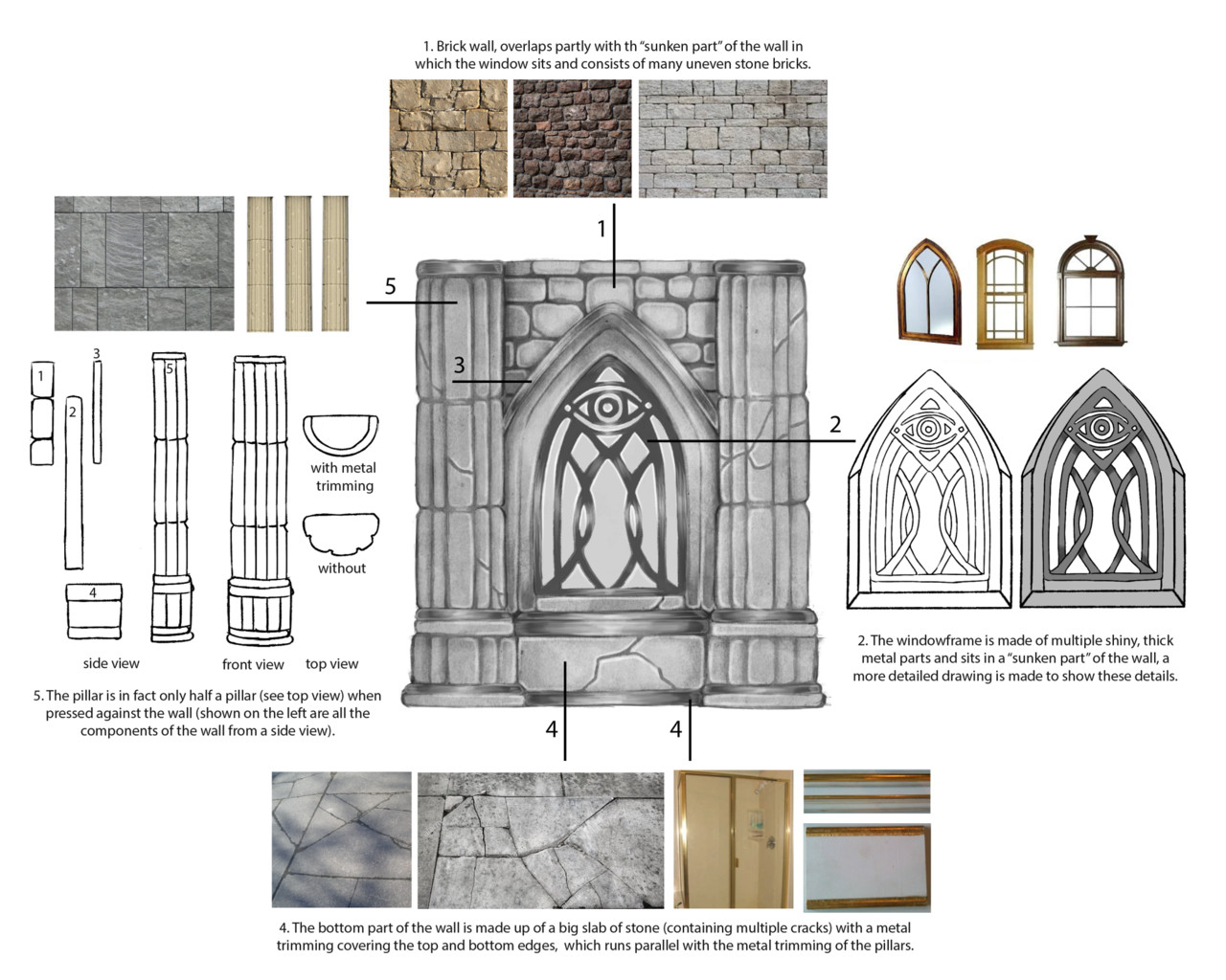 gothic architecture drawing reference