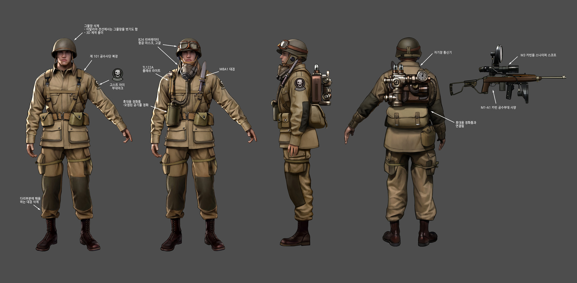 ArtStation - Hex-1946 Concept art - US paratrooper.
