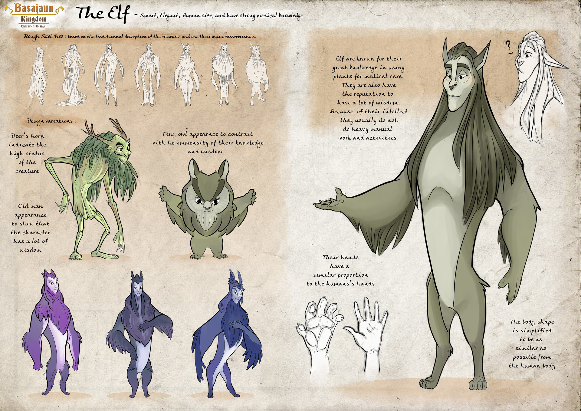 ArtStation - Basajaun Kingdom