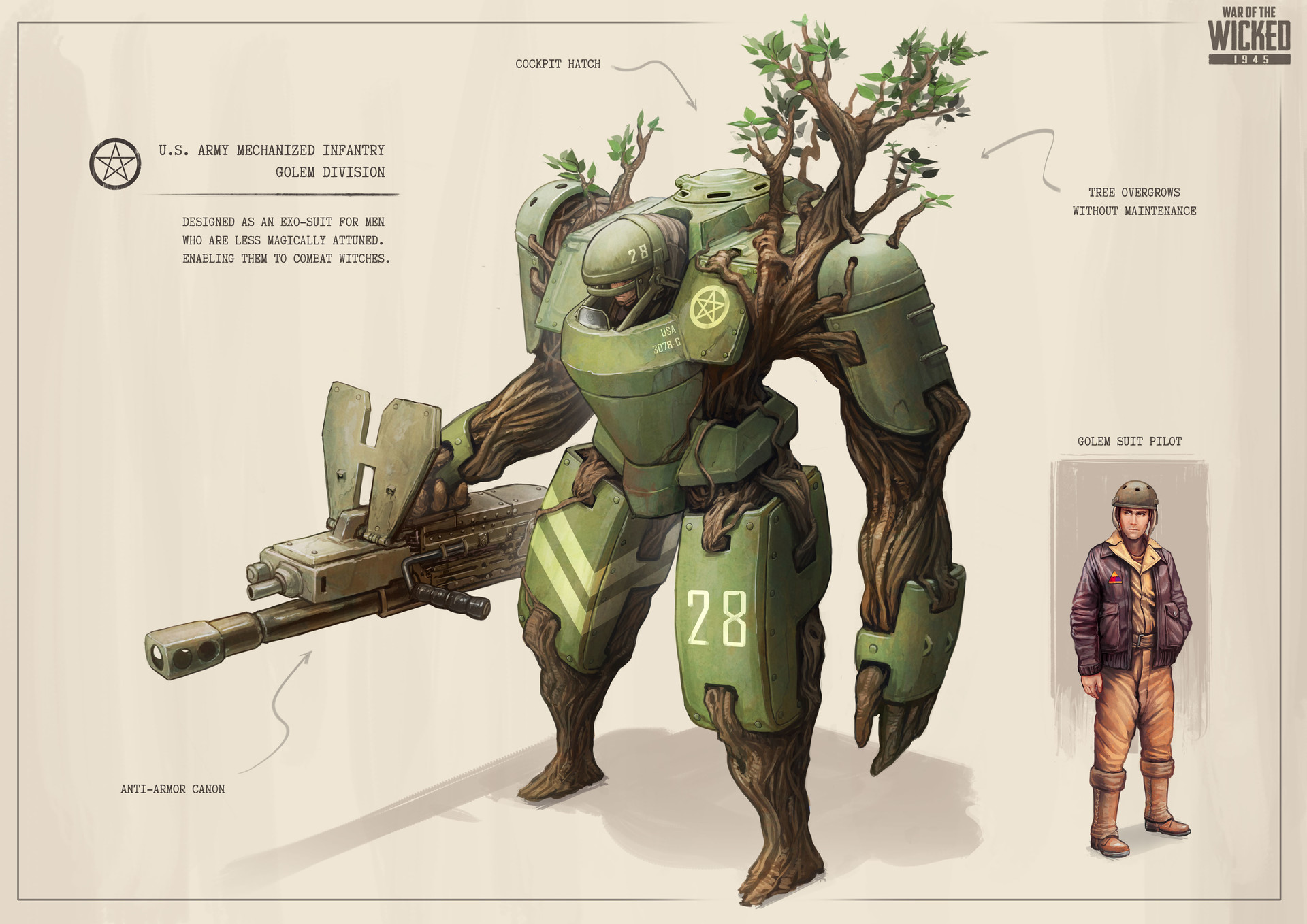 ArtStation - WW2 American Golem