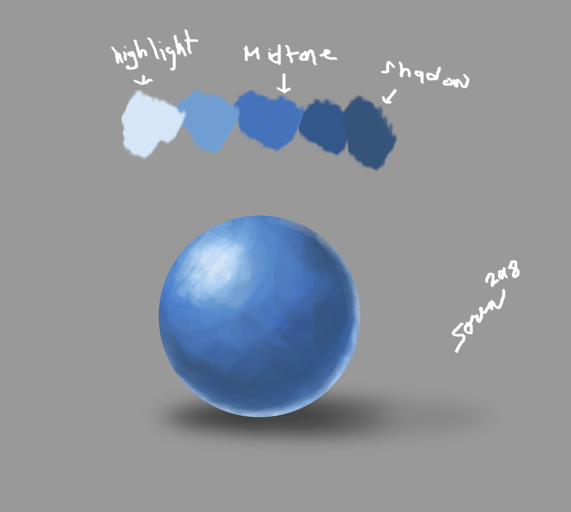 ArtStation - basic shading technique