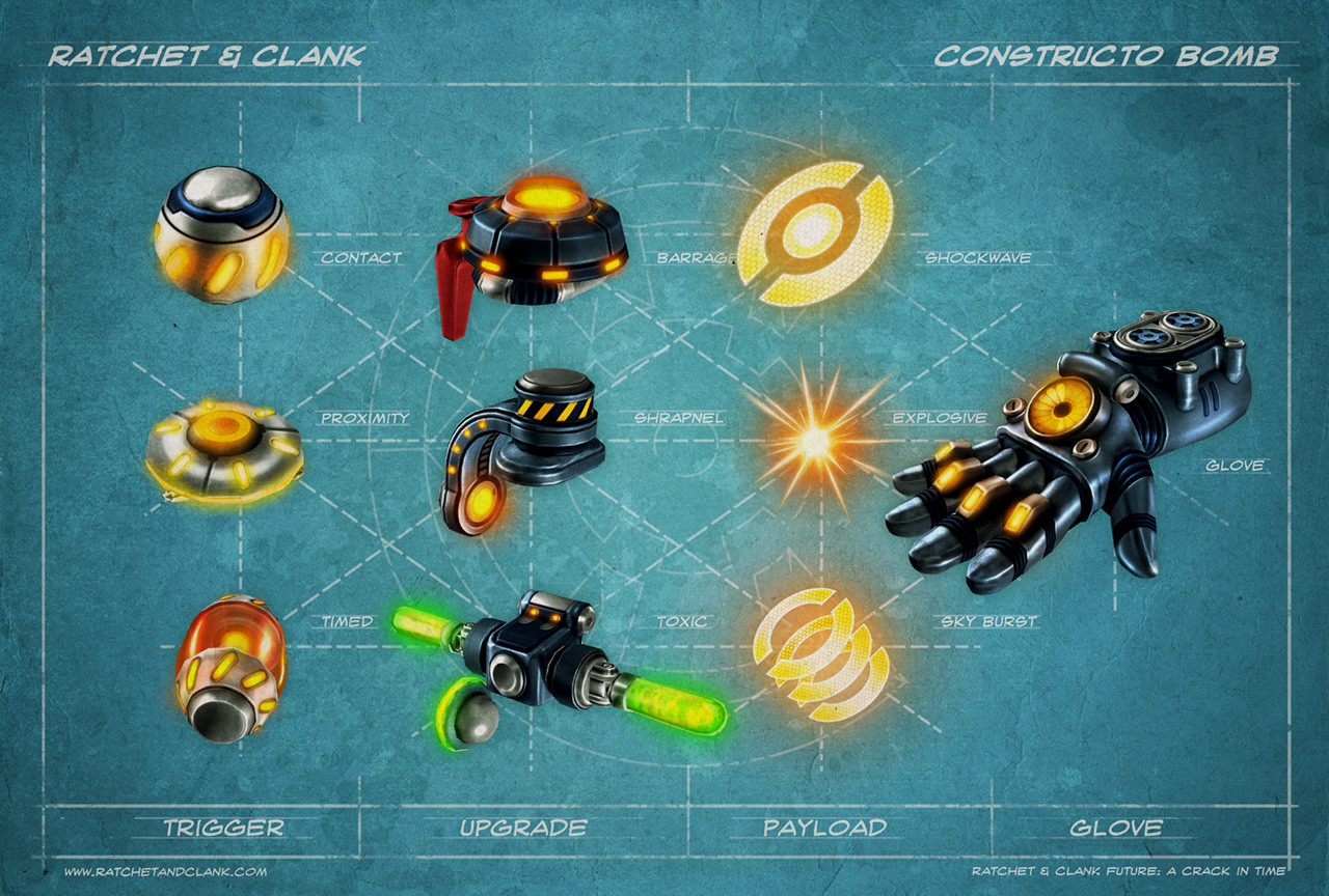 Thomas Olson - Custom bomb glove, Ratchet & Clank Future