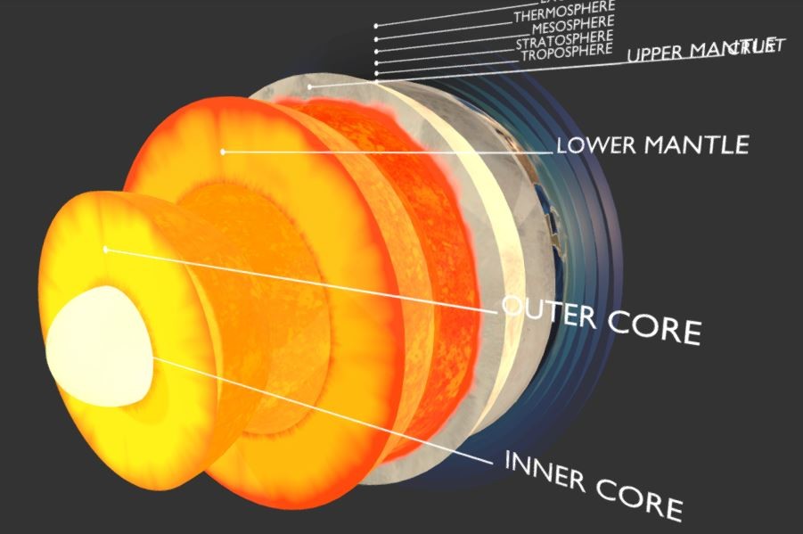 saVRee 3D - Animated Earth Core