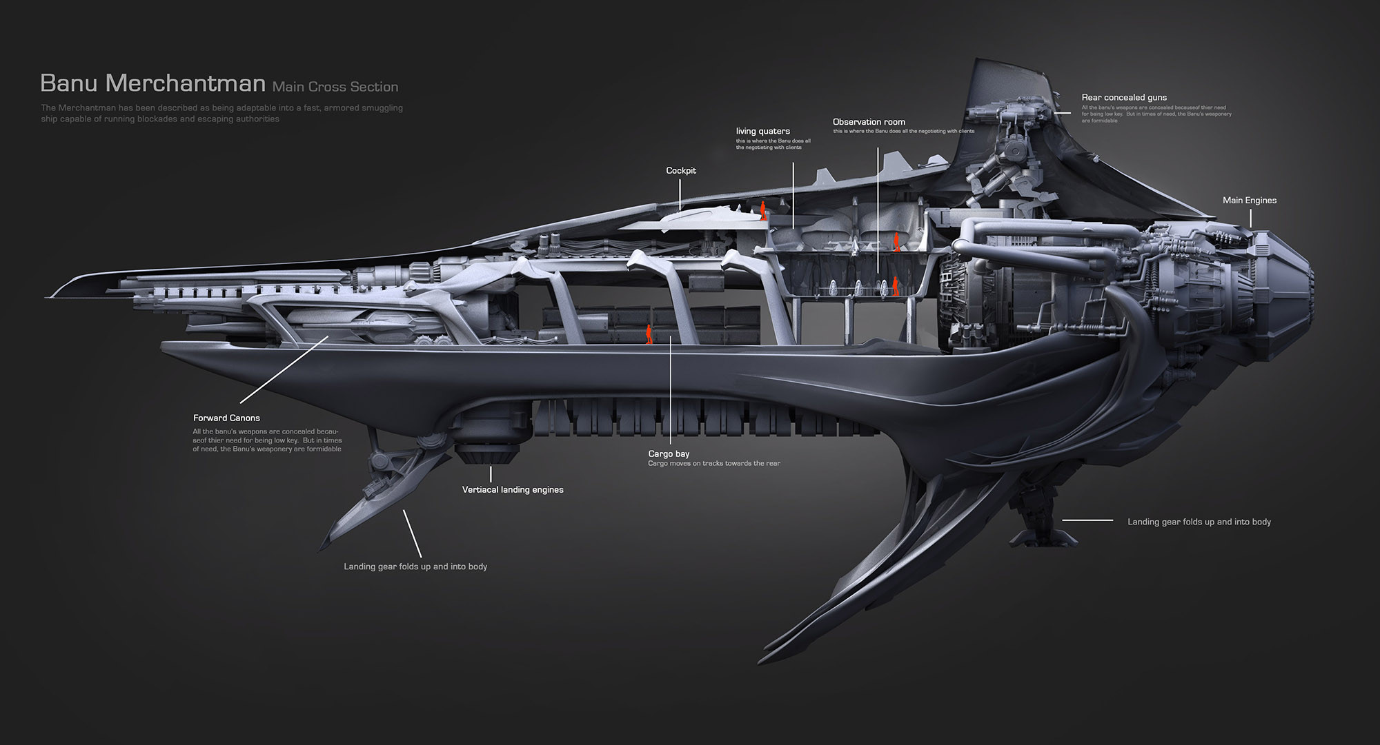 Emmanuel Shiu - Banu Merchantman For Star citizen