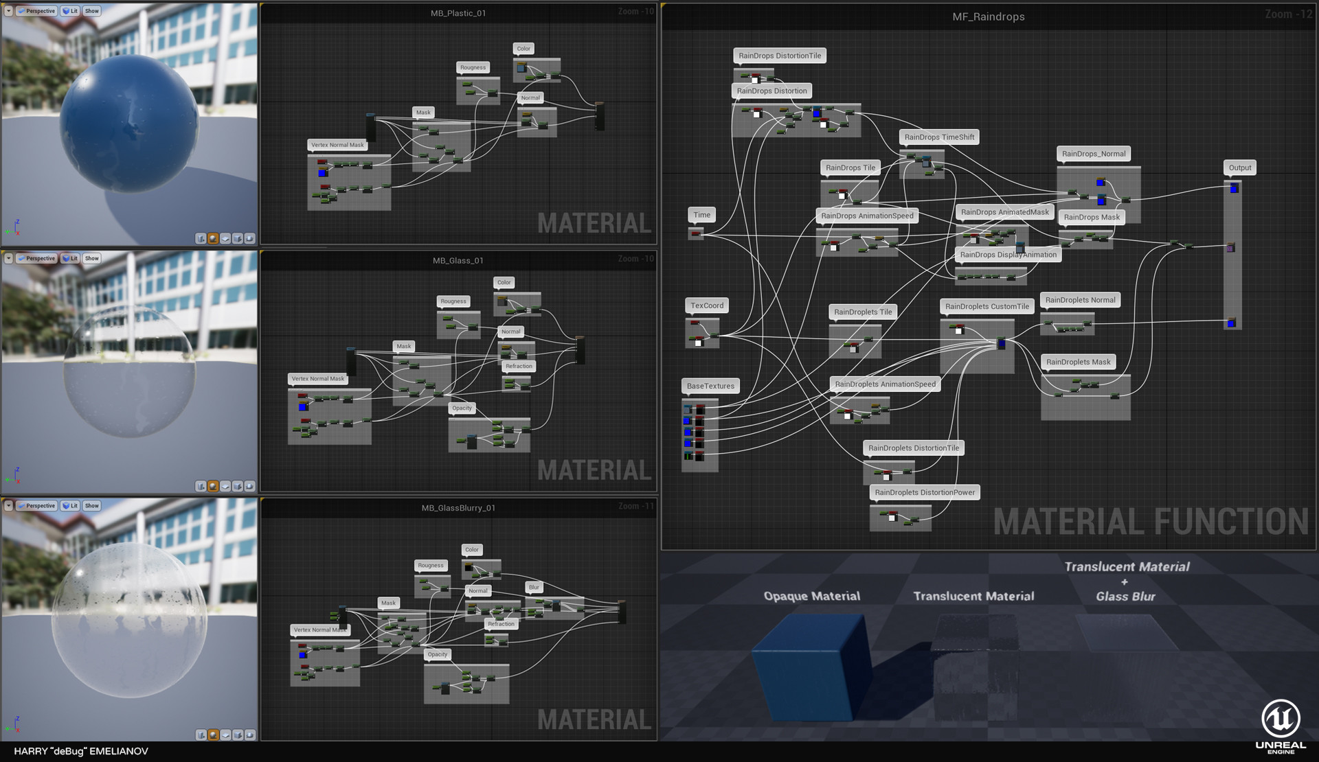 Harry "deBug" Emelianov - UE4: Animated Raindrops Material