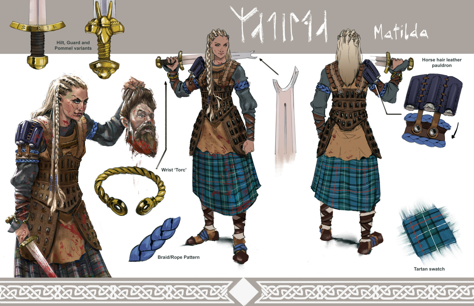 Matilda Character Sheet by Conor Smith : r/armoredwomen
