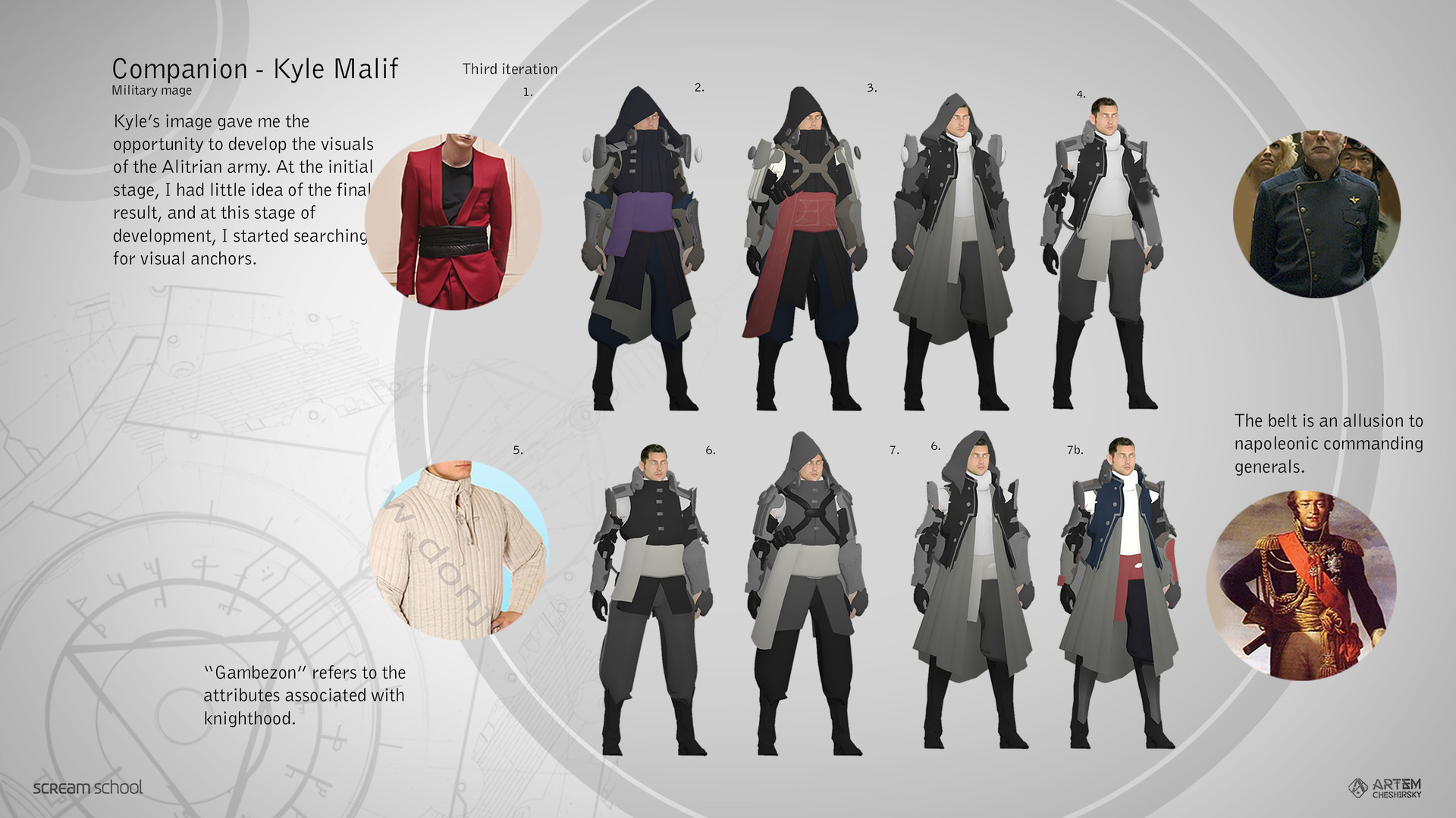 Artem Kurenkov - Mage