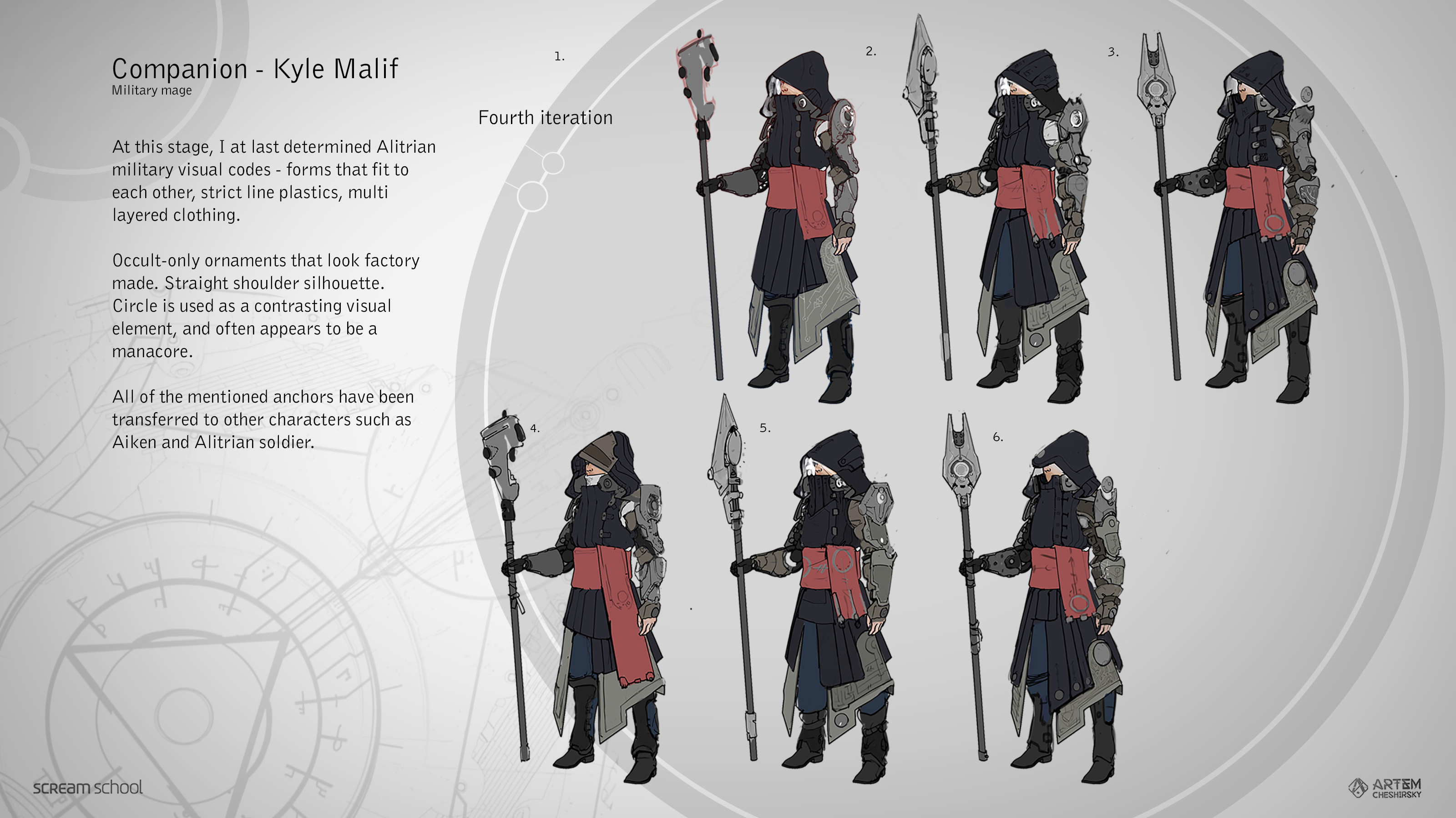 Artem Kurenkov - Mage