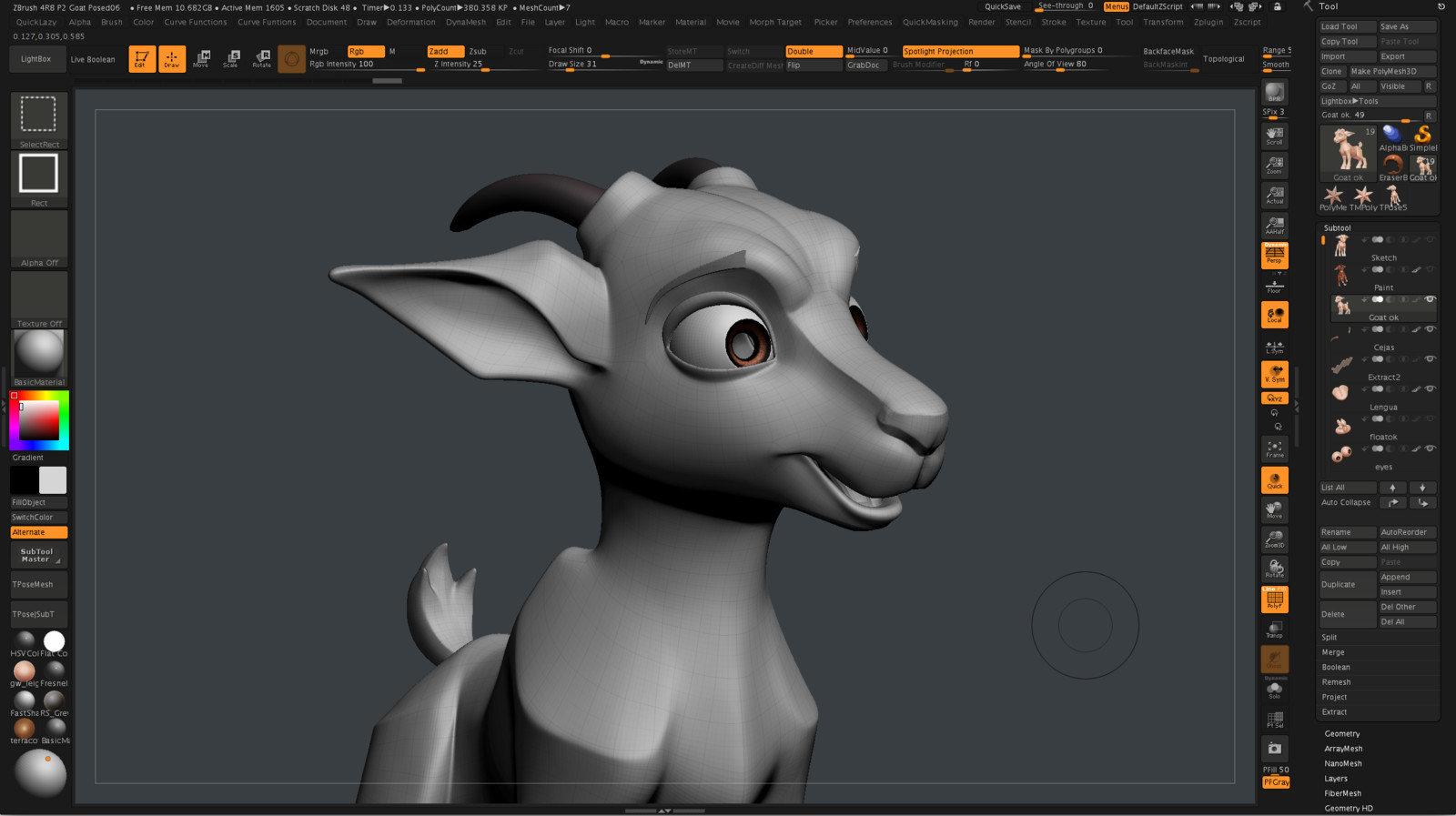 ΞDGΛR Monroy - Goat Disney Style