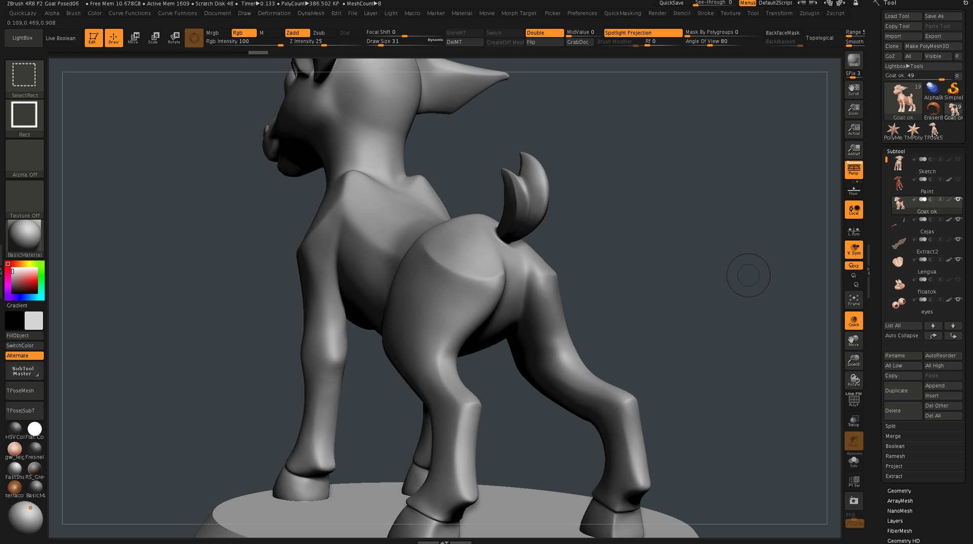 ΞDGΛR Monroy - Goat Disney Style