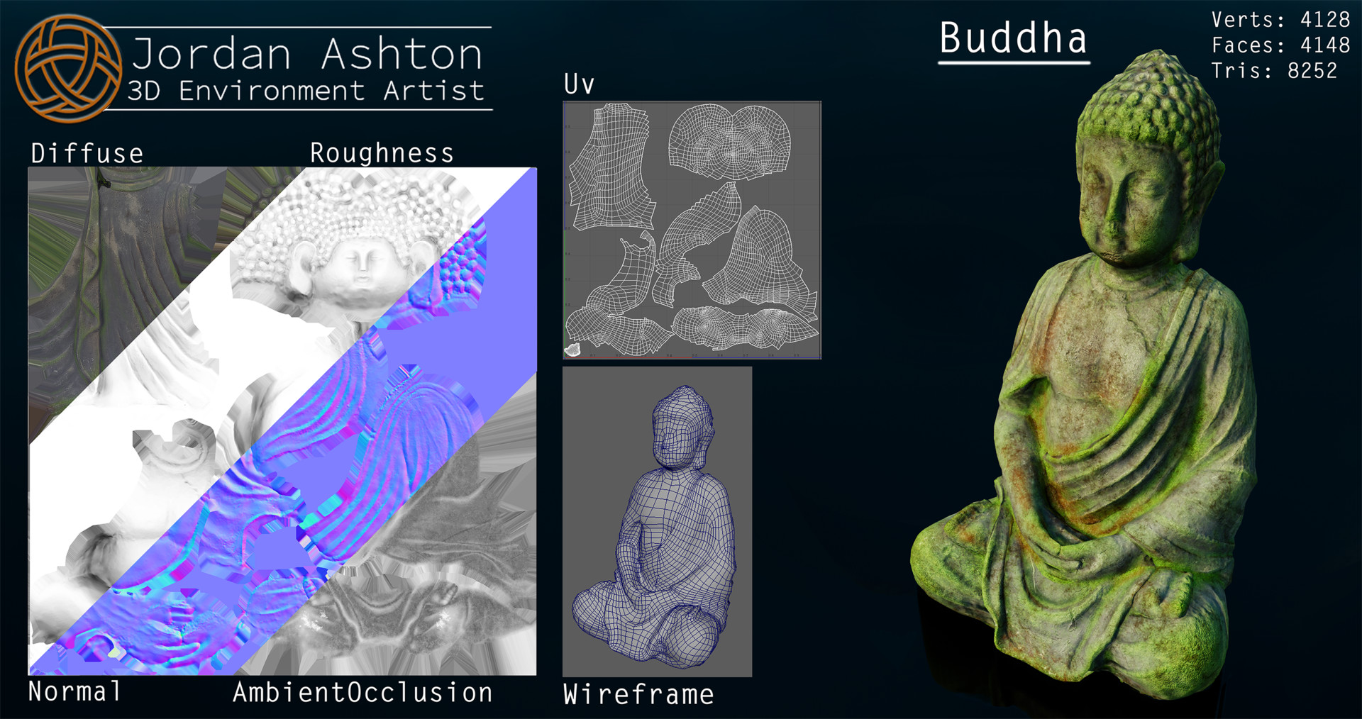 Jordan Ashton - Photogrammetry Buddha