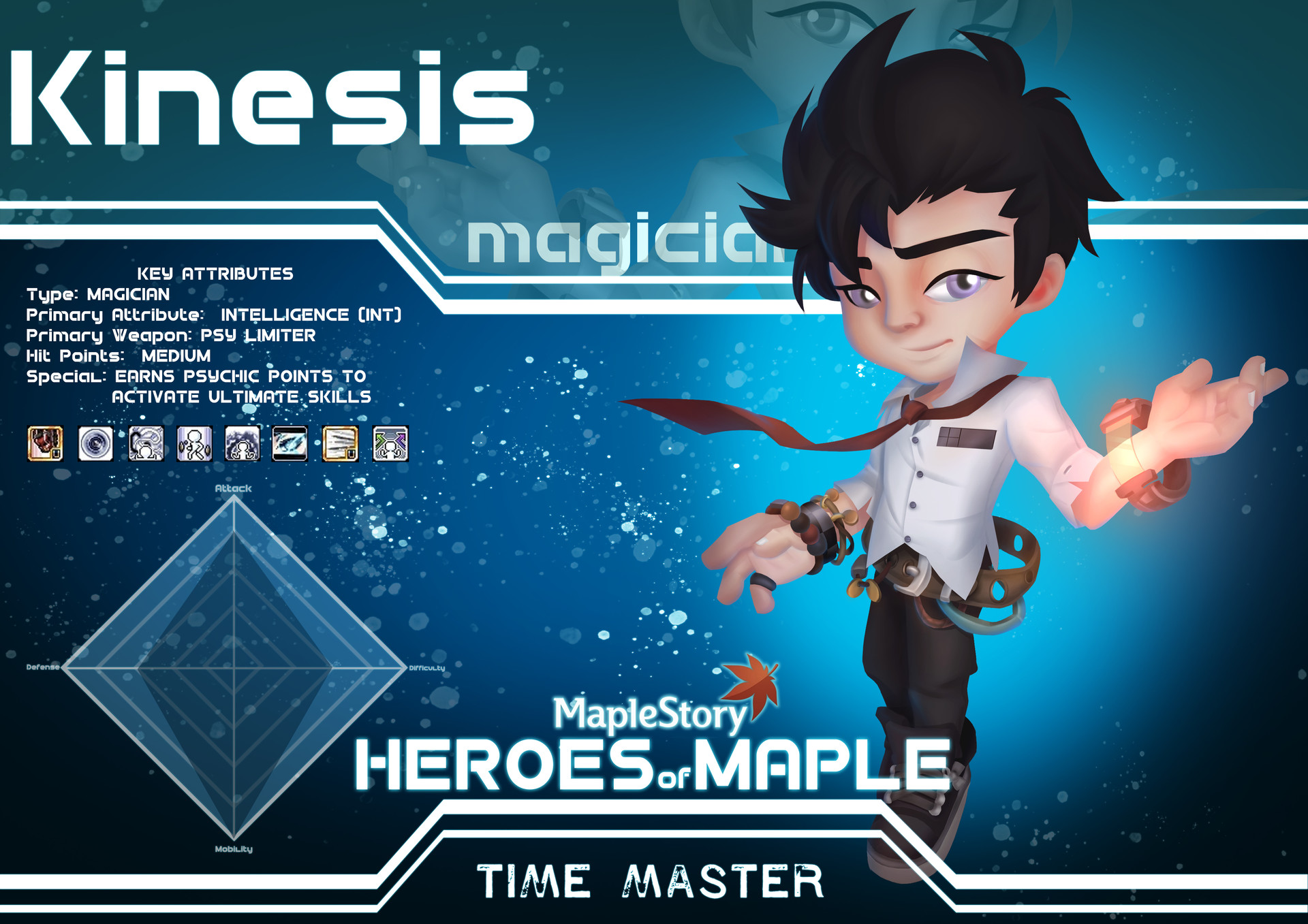 ArtStation - Kinesis from Maple Story