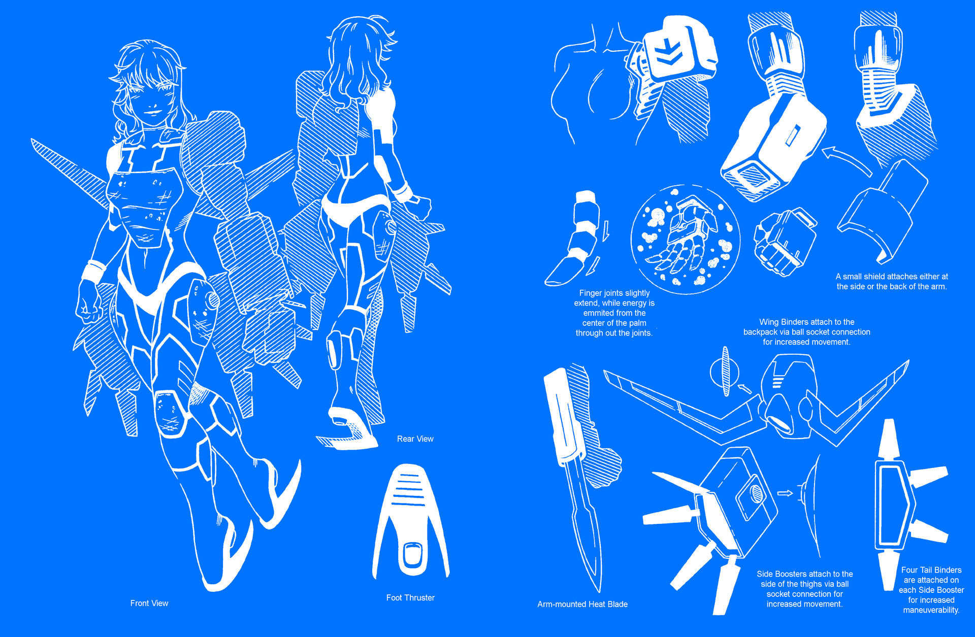 ArtStation - Mech Girl OC Character Sheet