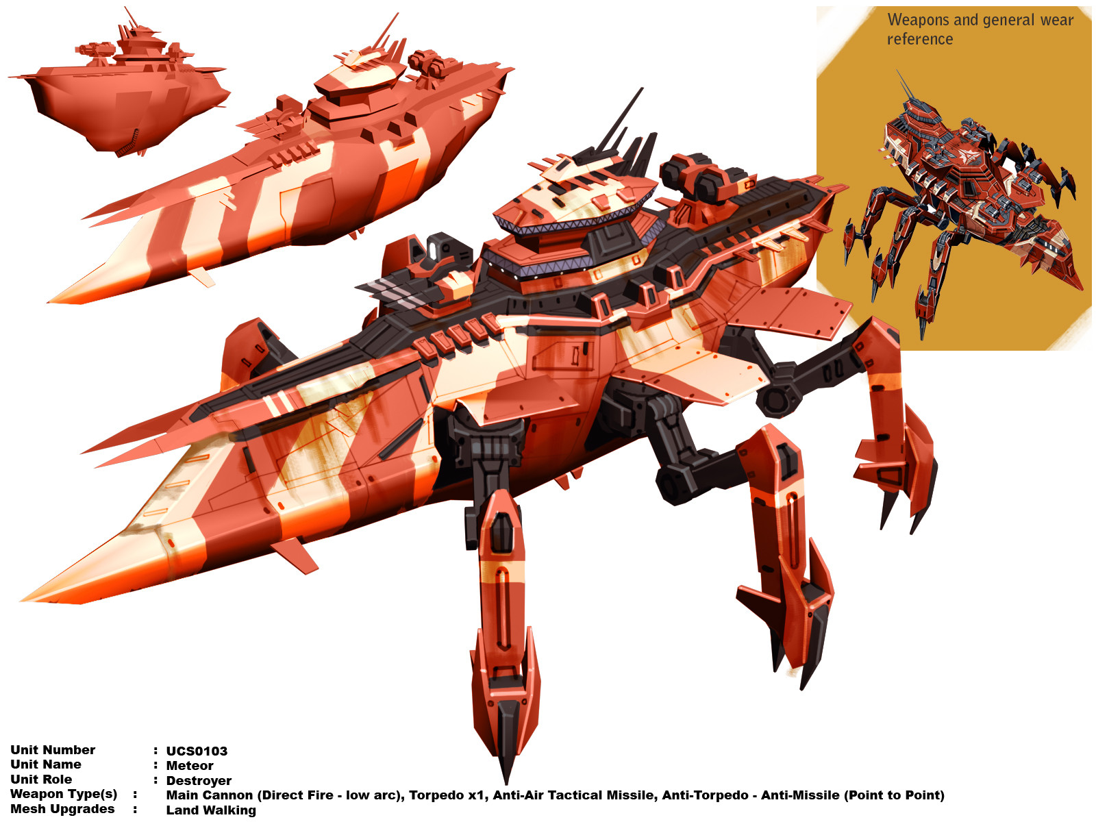 Kevin Pun - Supreme Commander 2