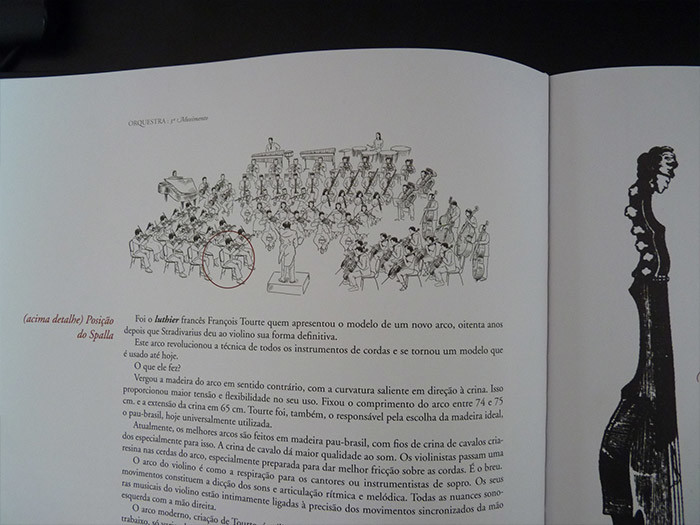 Marcelo Lopes - Orchestra