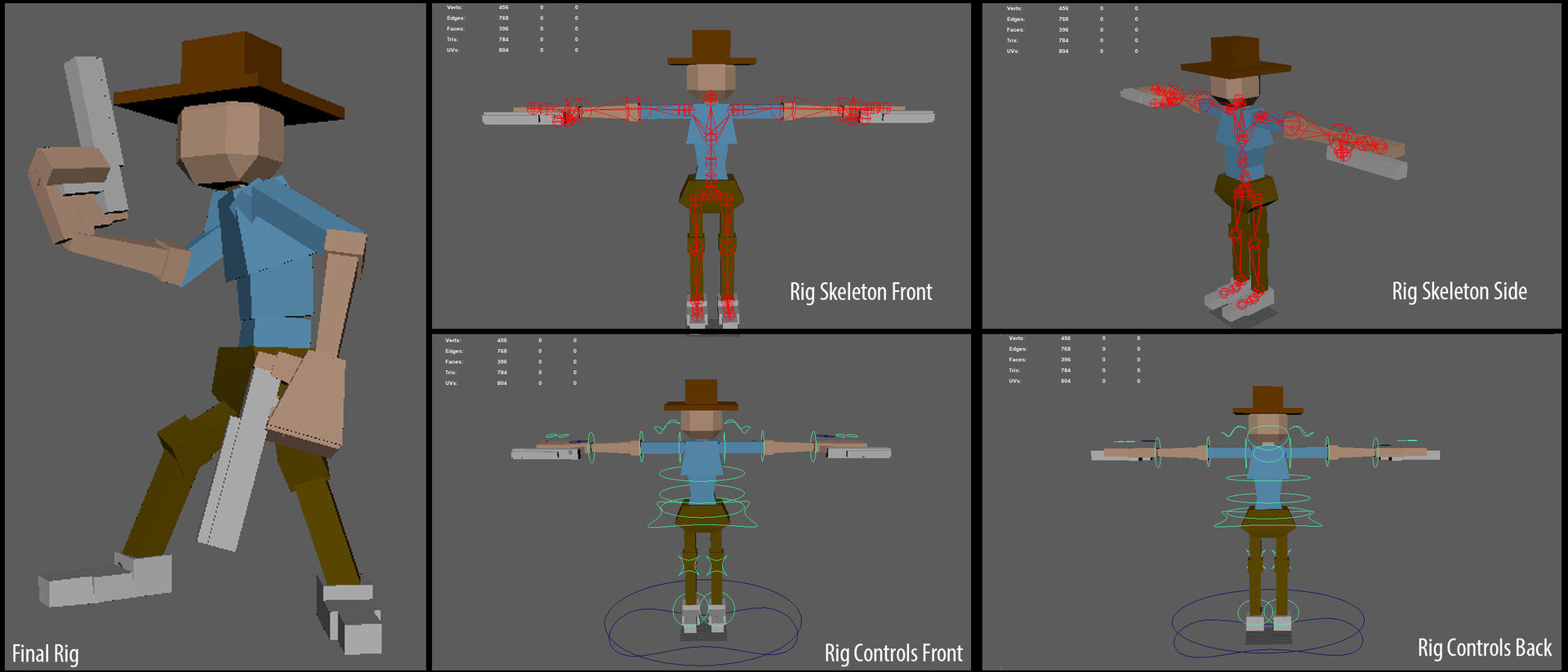 ArtStation - Cowboy Rig and Animation