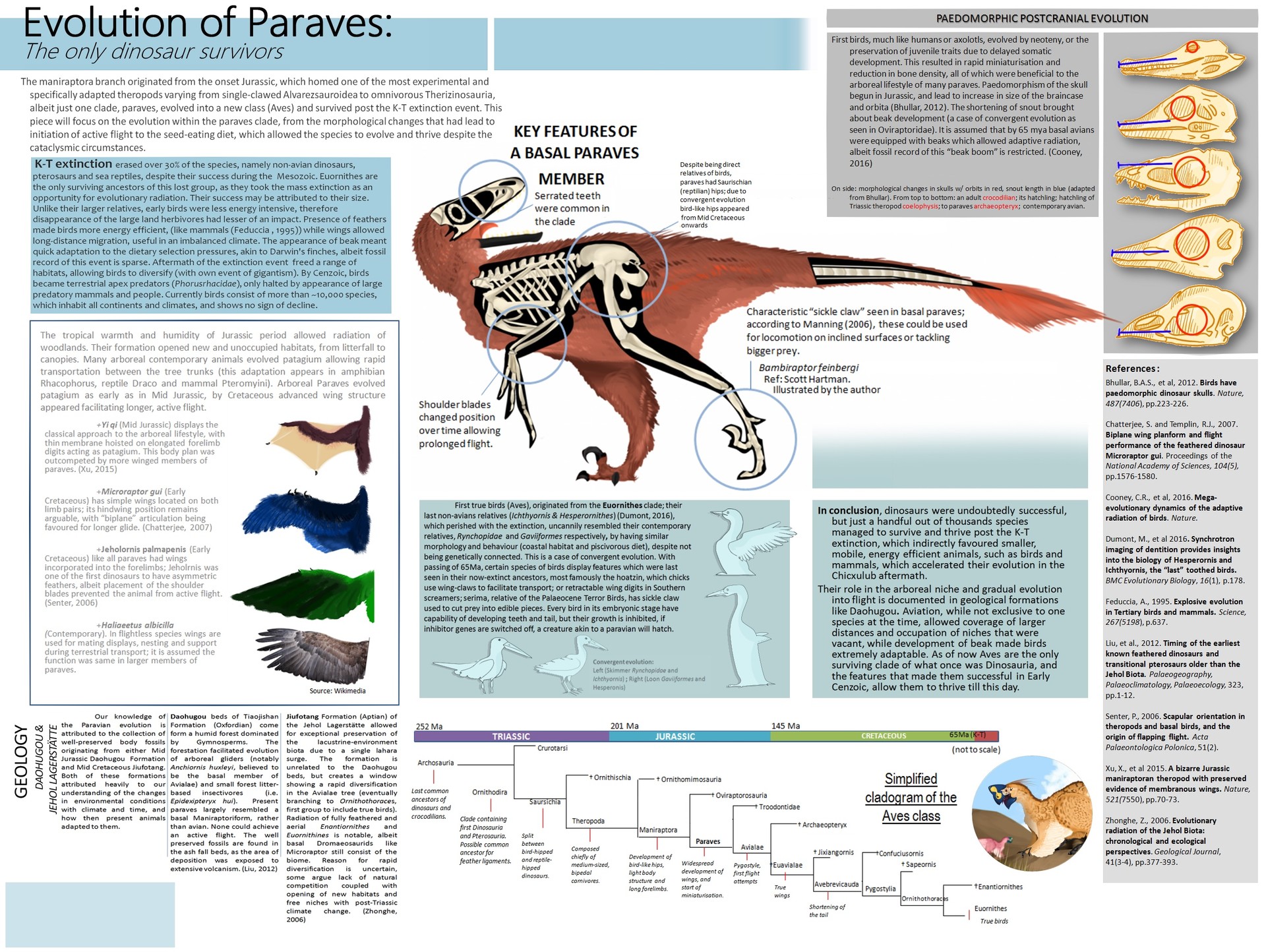 ArtStation - Paravian poster