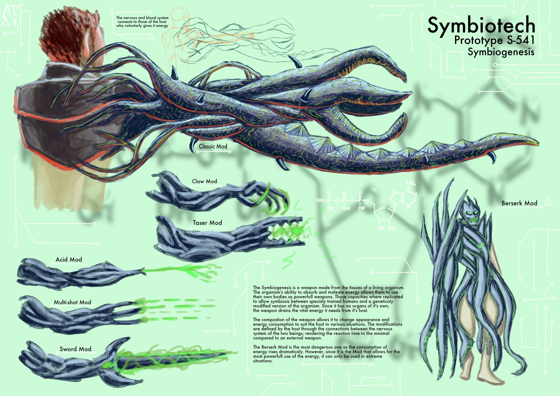ArtStation - Symbiotech