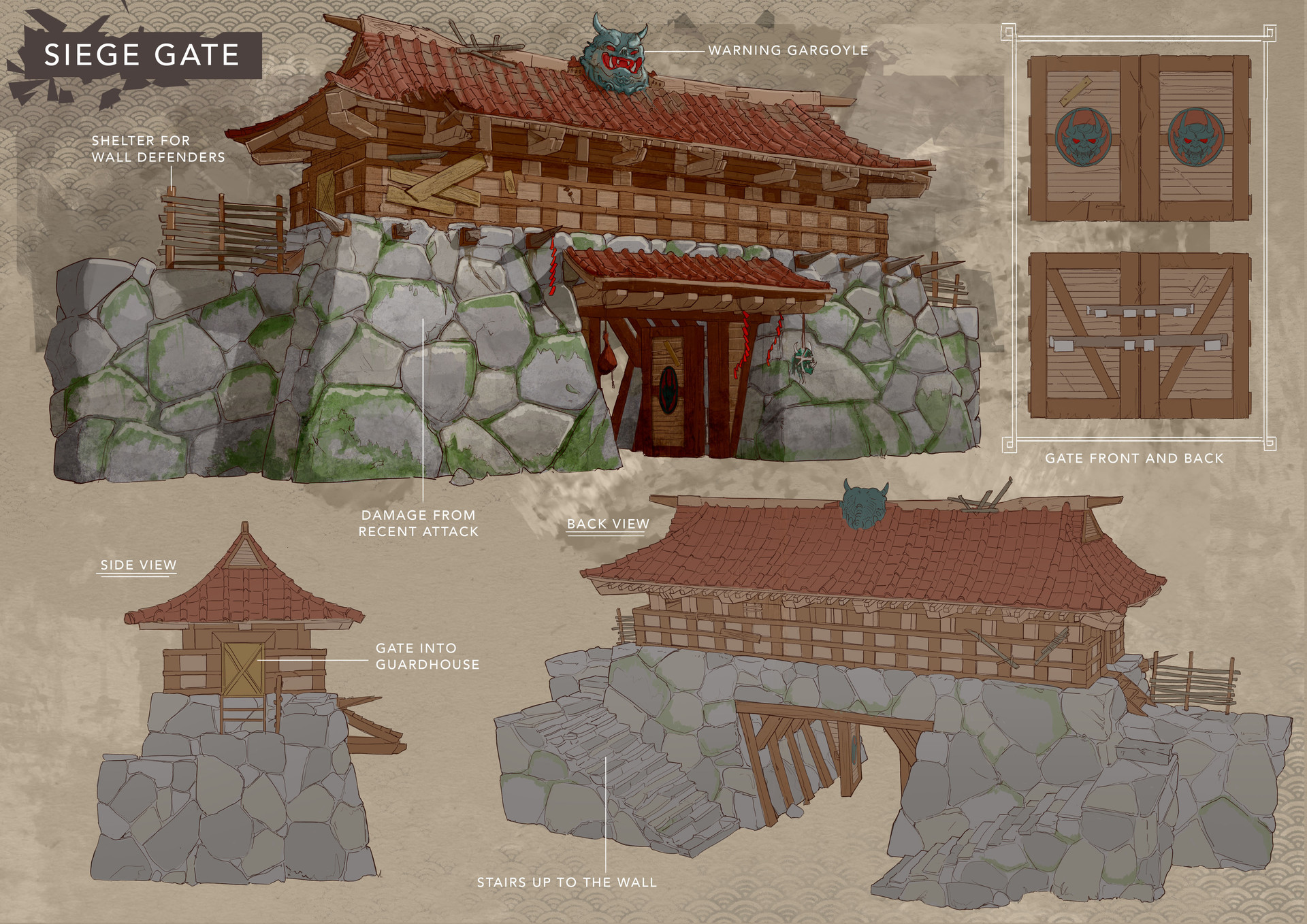 ArtStation - Siege Gate