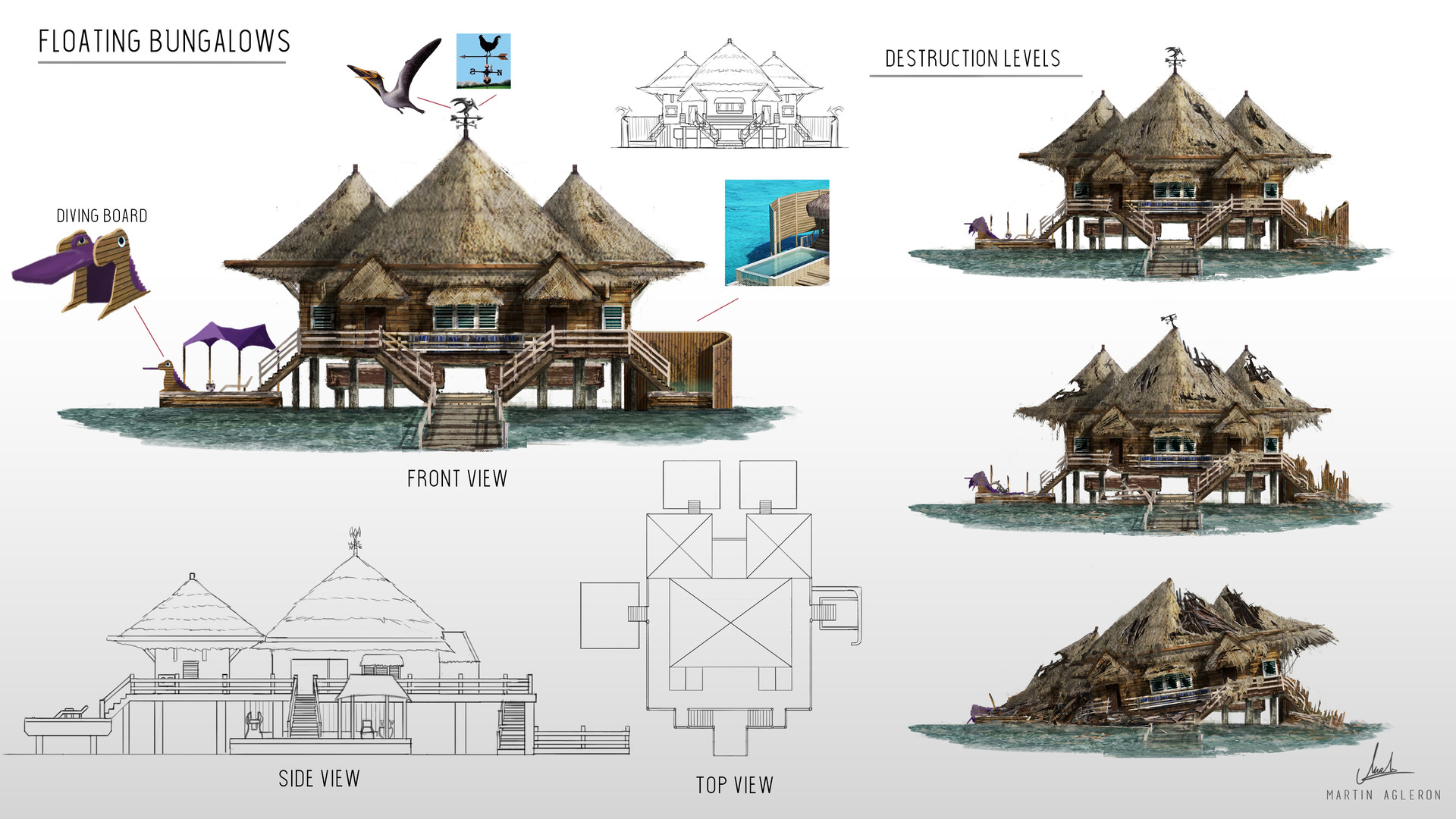 ArtStation - Floating Bungalows