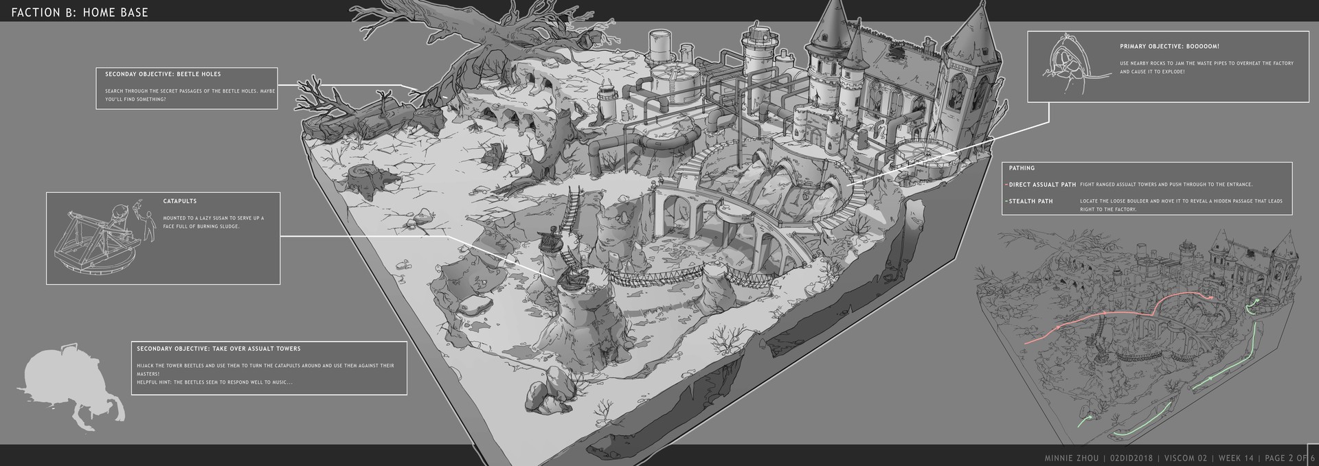 ArtStation - Tabletop Battle: Faction B