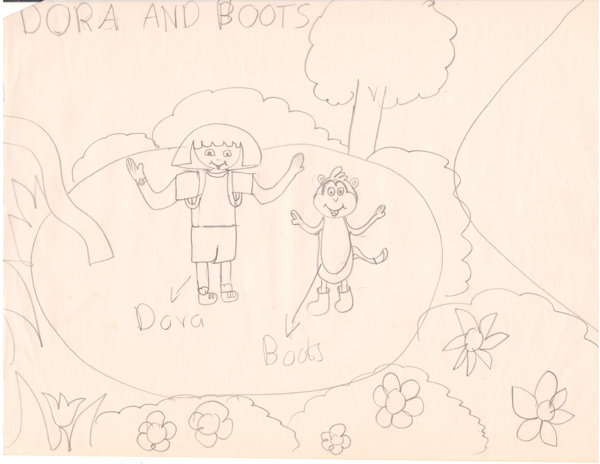 dora and boots coloring pages