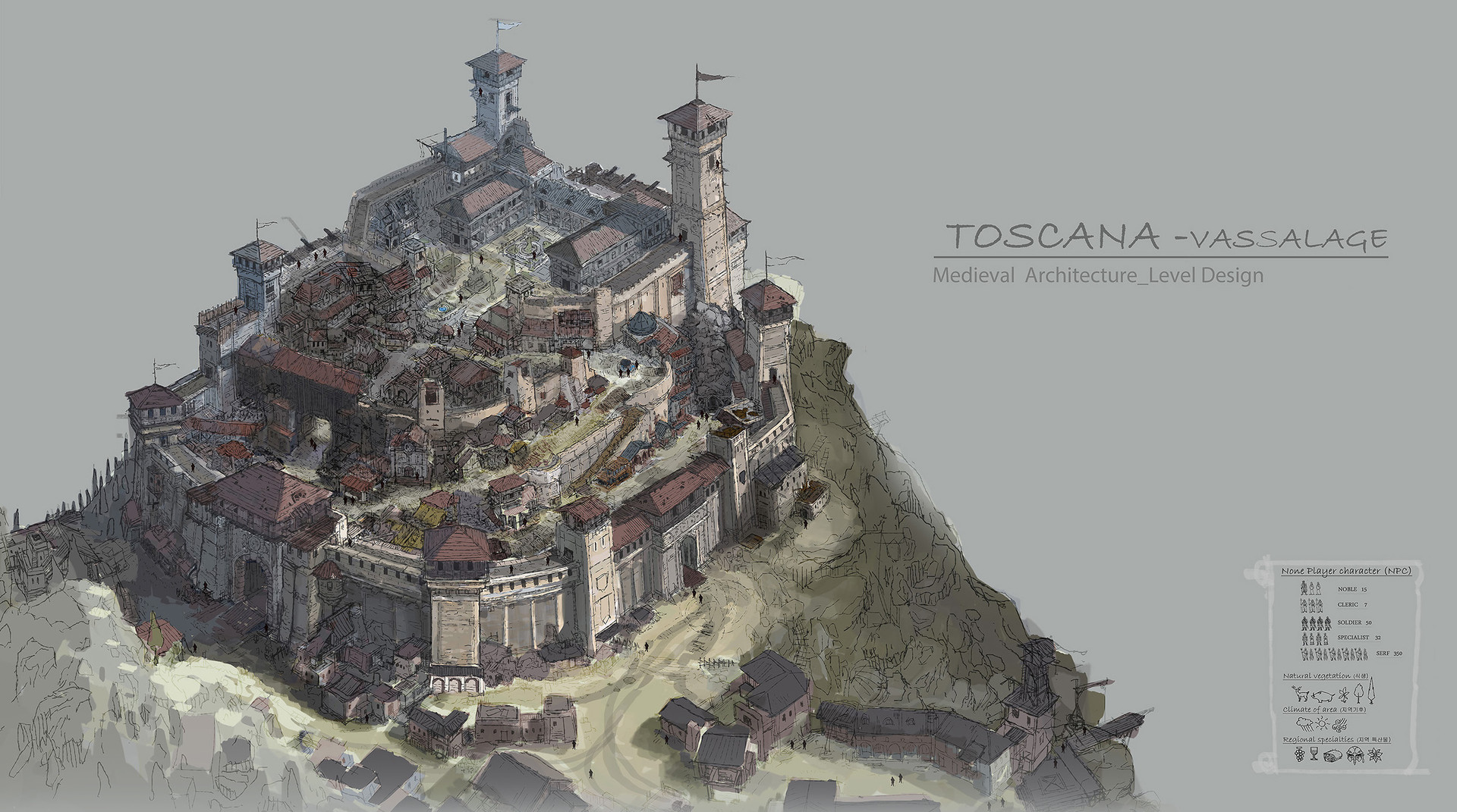 ArtStation - Medieval Architecture_Level Design