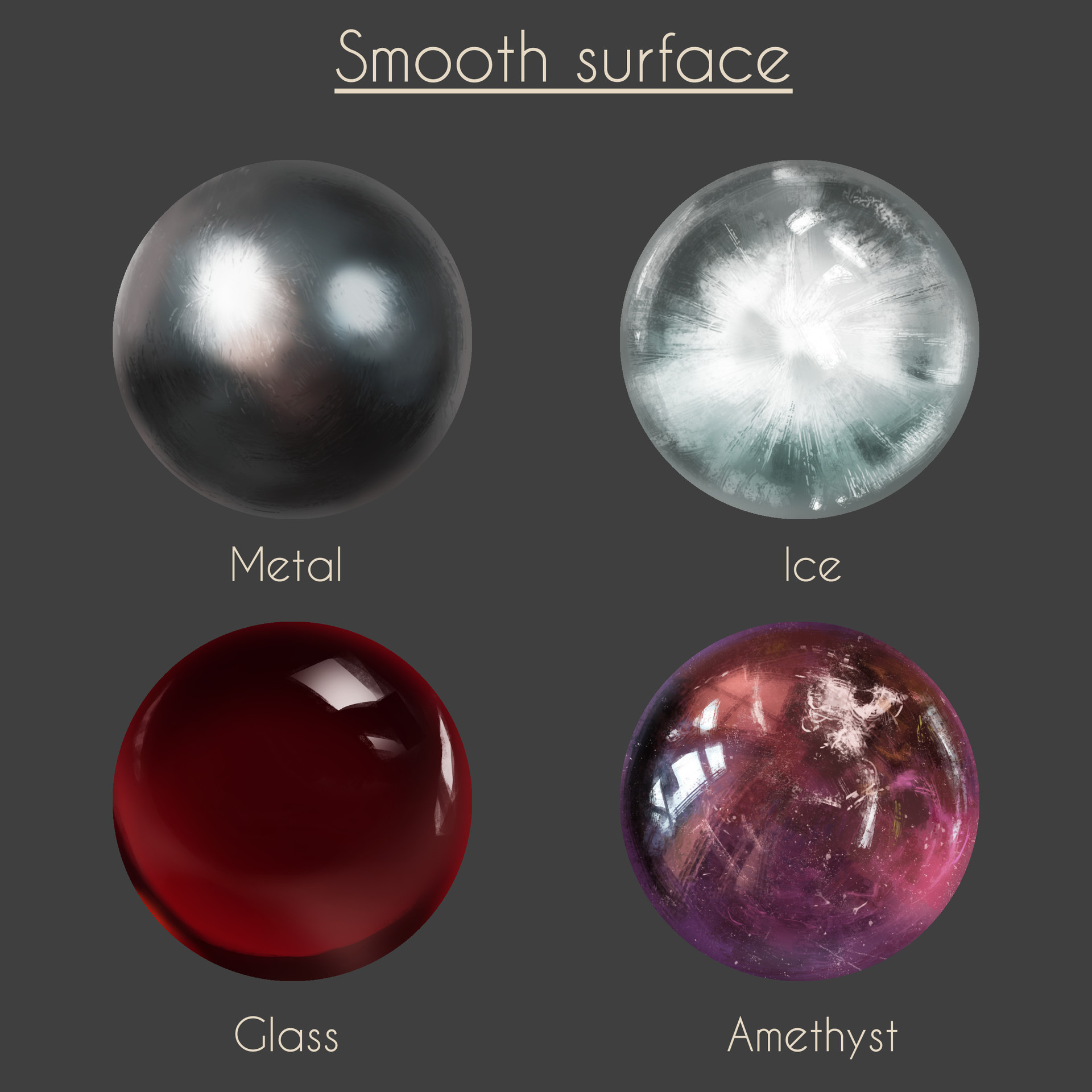 ArtStation - Material Balls