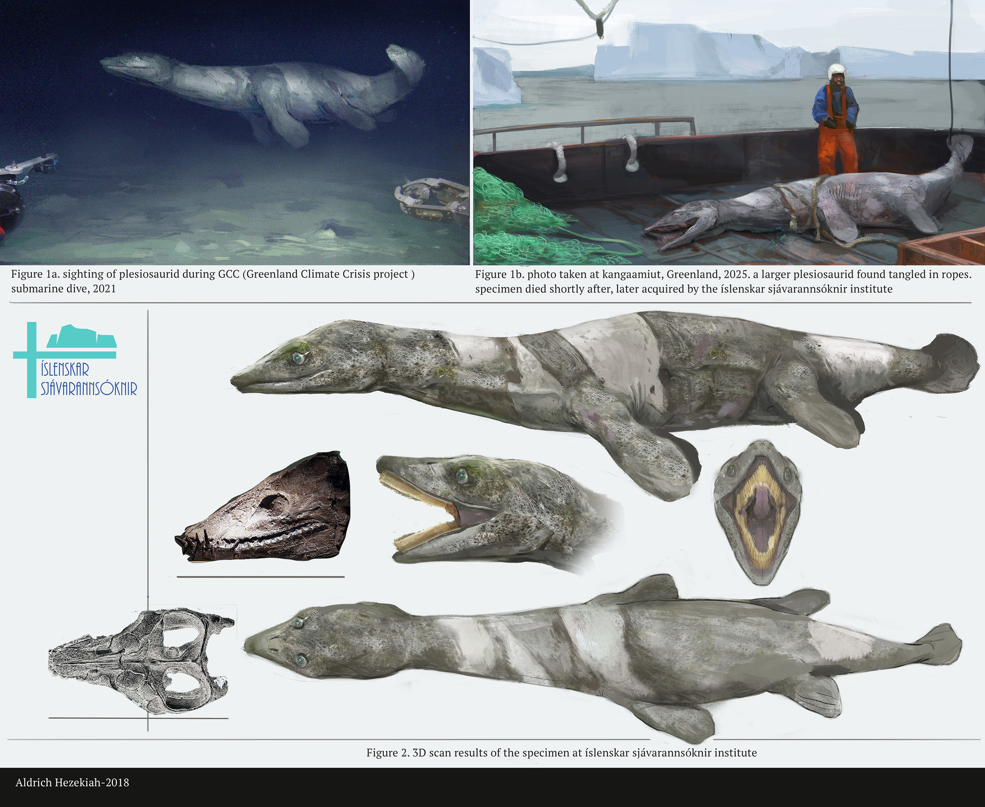 Mosasaurer Og Plesiosaurer Plesiosaur & Mosasaur Mini Museum