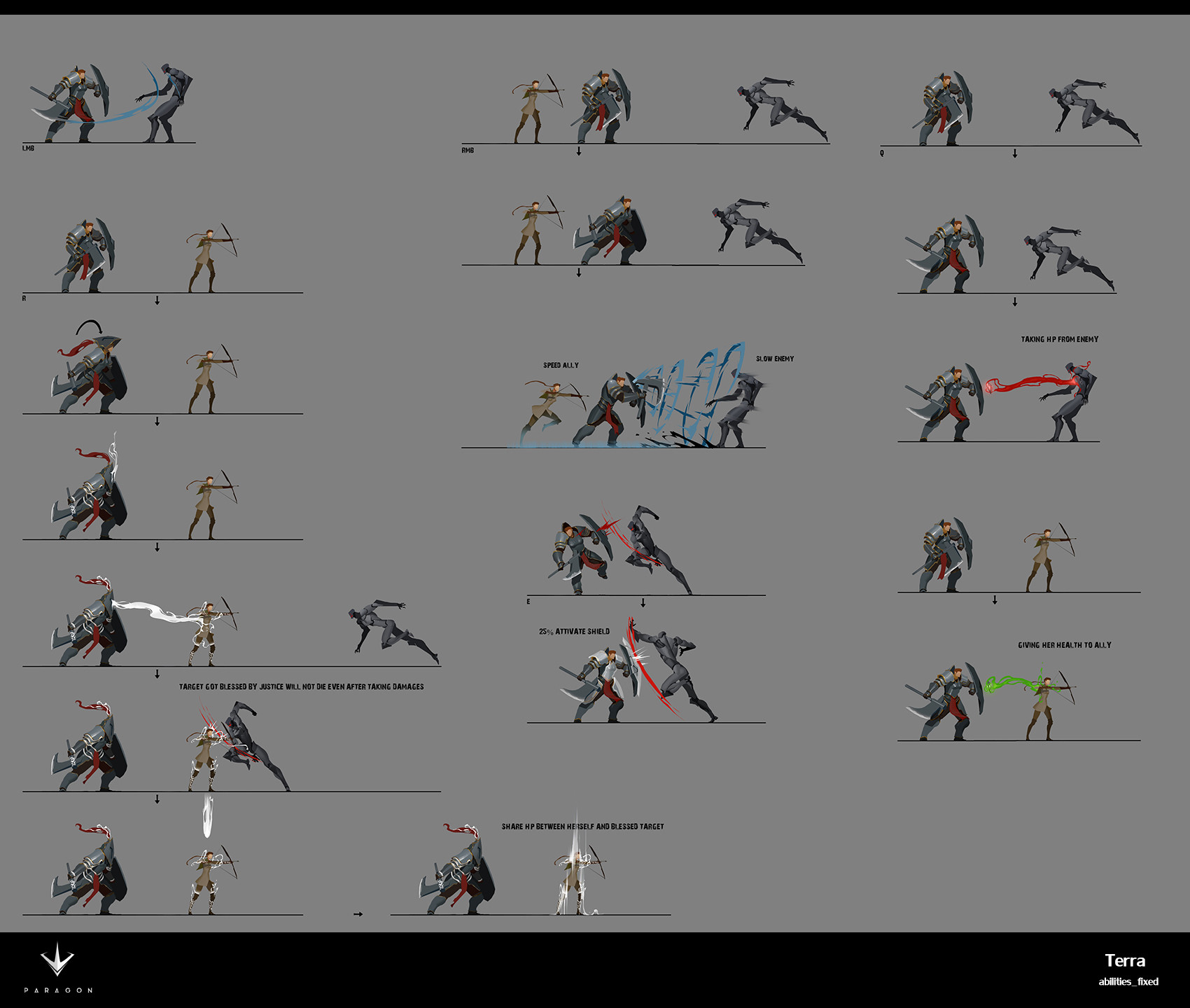 ArtStation - Paragon Character Ability Designs
