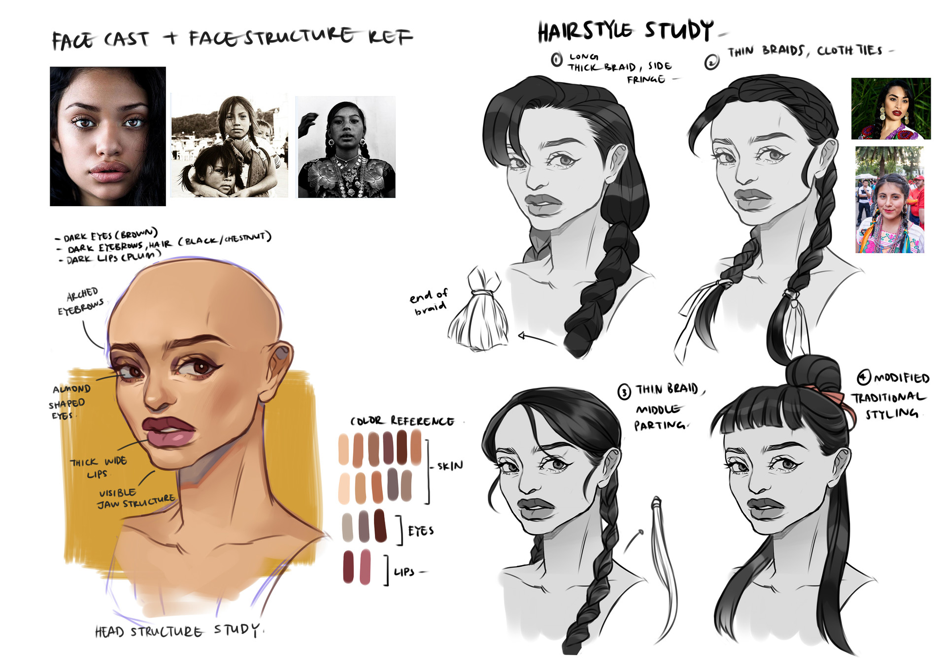 hispanic face structure