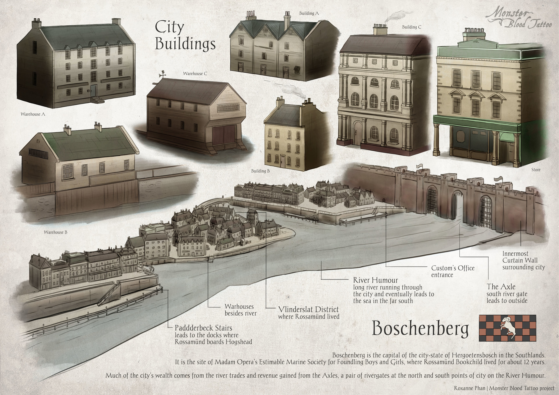 Roxanne Phan - Monster Blood Tattoo