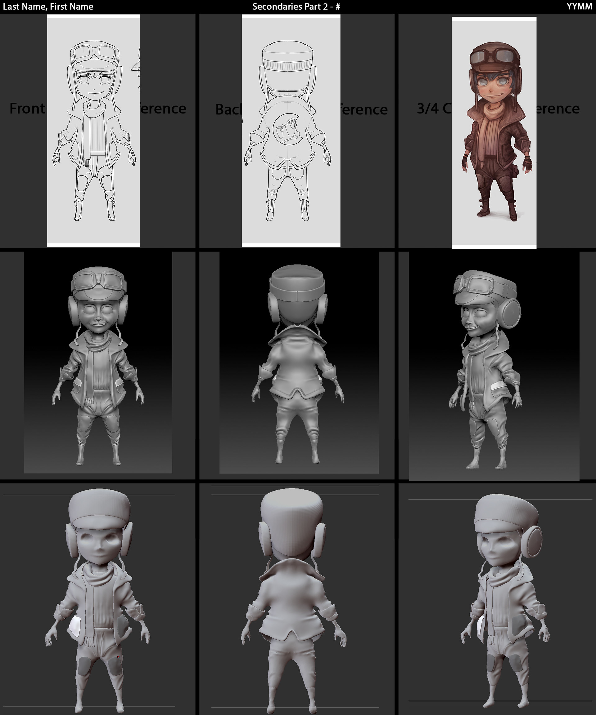 ArtStation - Character_Modeling_Fundementals