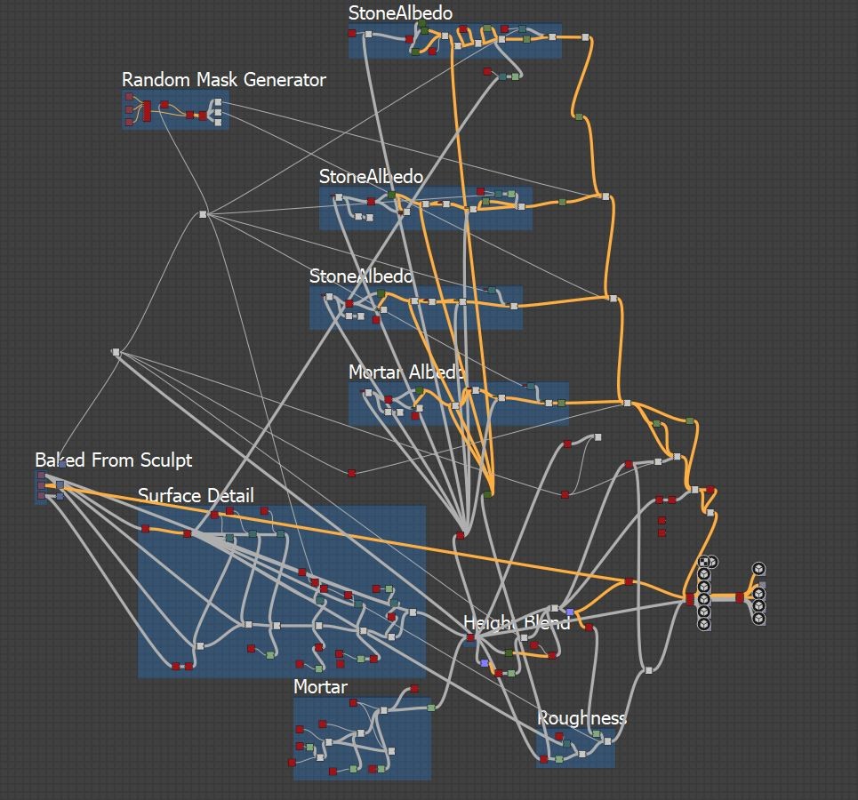 Ashton Tyler - Architectural Stone Veneer, Cypress Ridge
