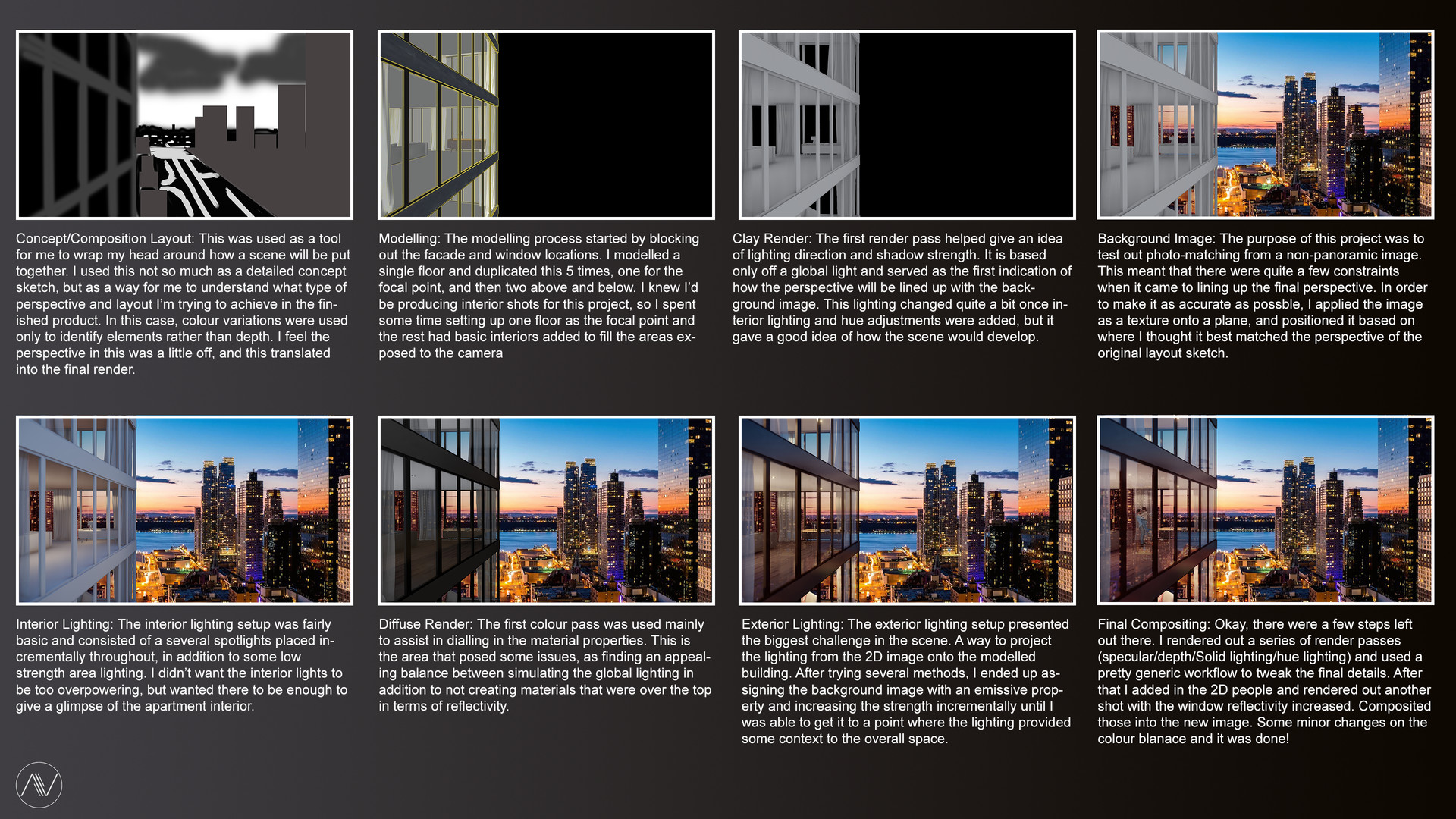 Adam Ingram - Luxury Penthouse Apartment