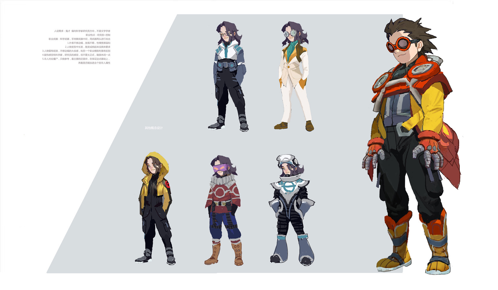 Cosmic _3000 - Character Design