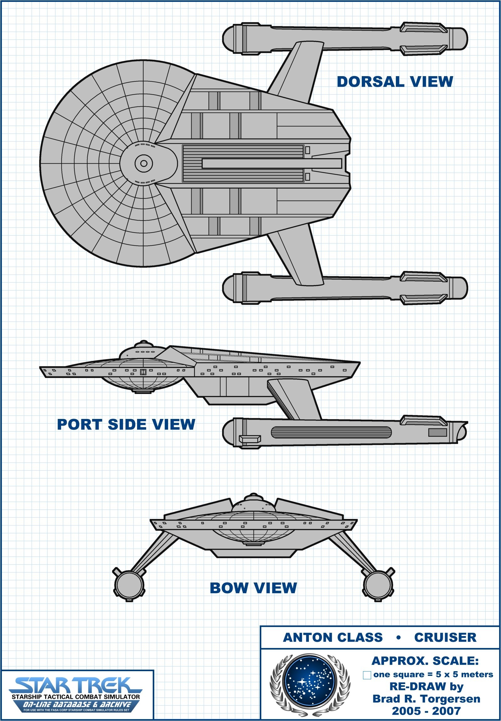Kodai Okuda - USS Kiev class